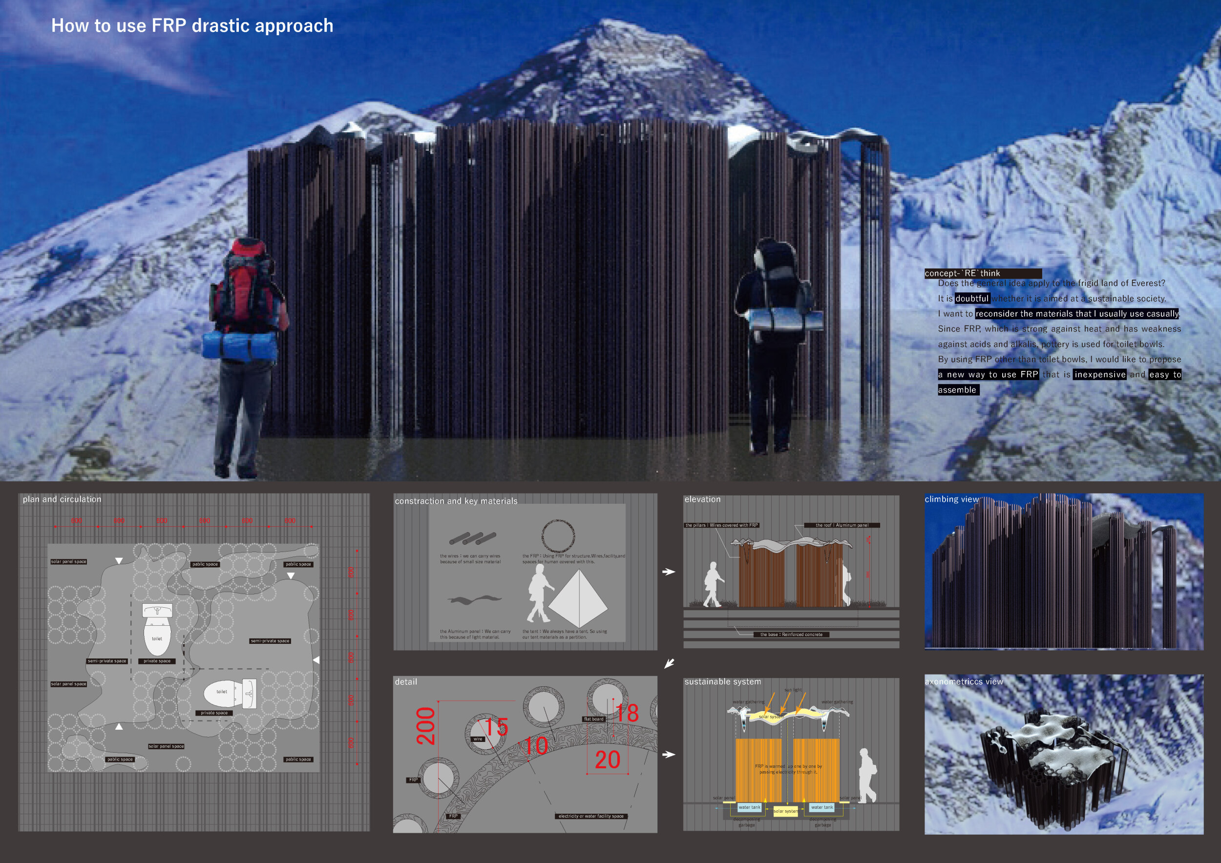 Architecture project // Solar-Integrated Spaces with Fiber Reinforced ...