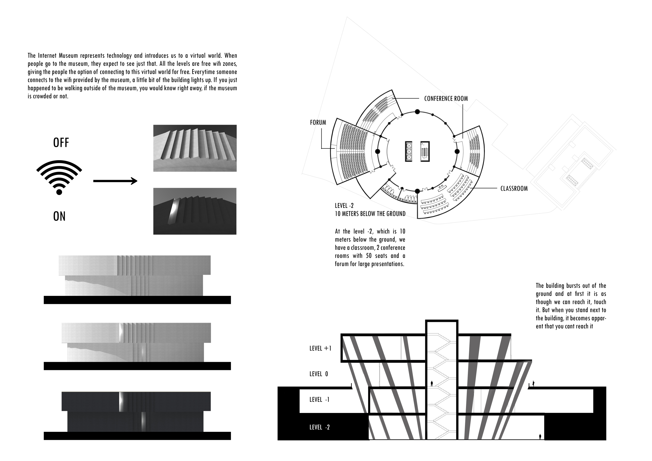 Architecture project // Ribbed Facade and Natural Stone Integration ...