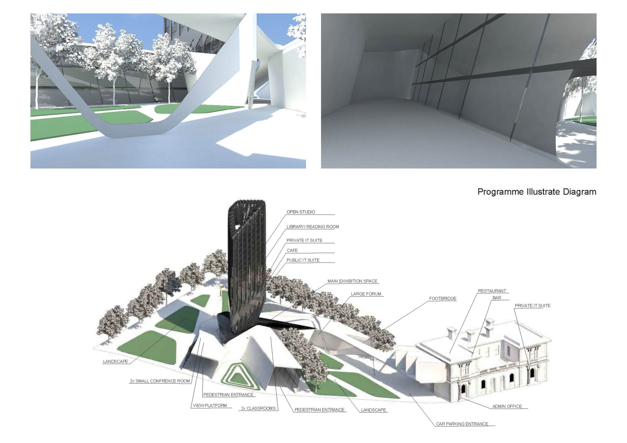 Architecture project // Green Roof and Triple-Glazed Glass Define ...