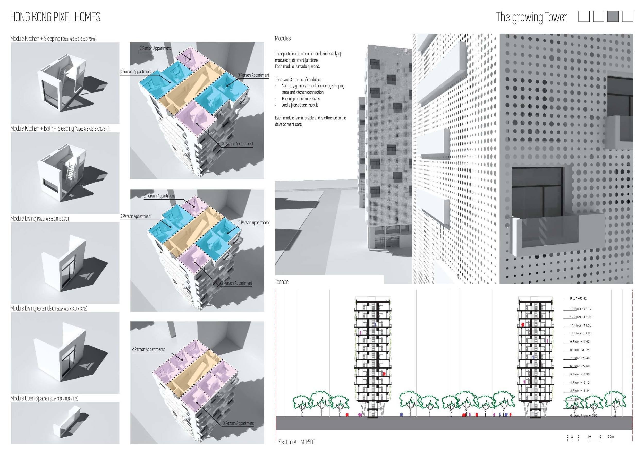 Architecture project // Pixelated Facade and Perforated Panels in ...