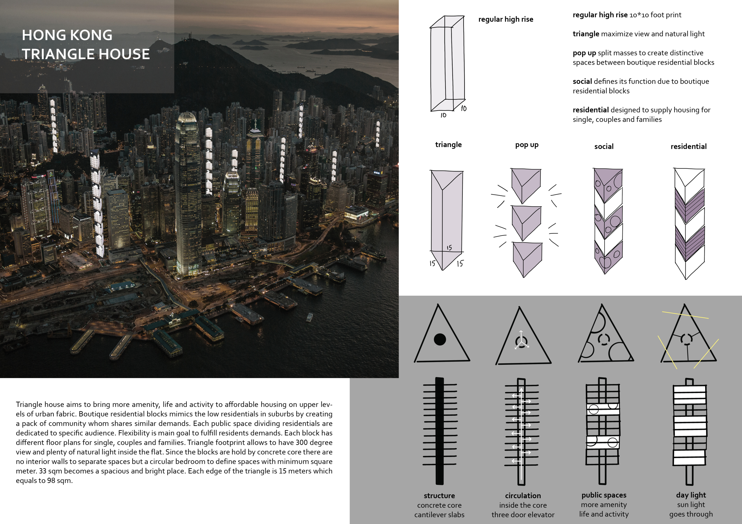 Architecture project // Triangular Living Spaces Crafted from Bamboo ...