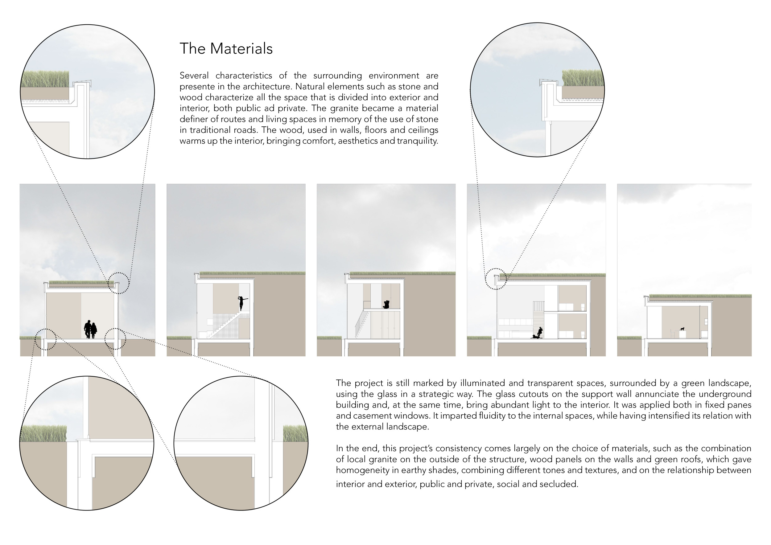 Architecture project // Cave-Like Shelters with Natural Granite and ...