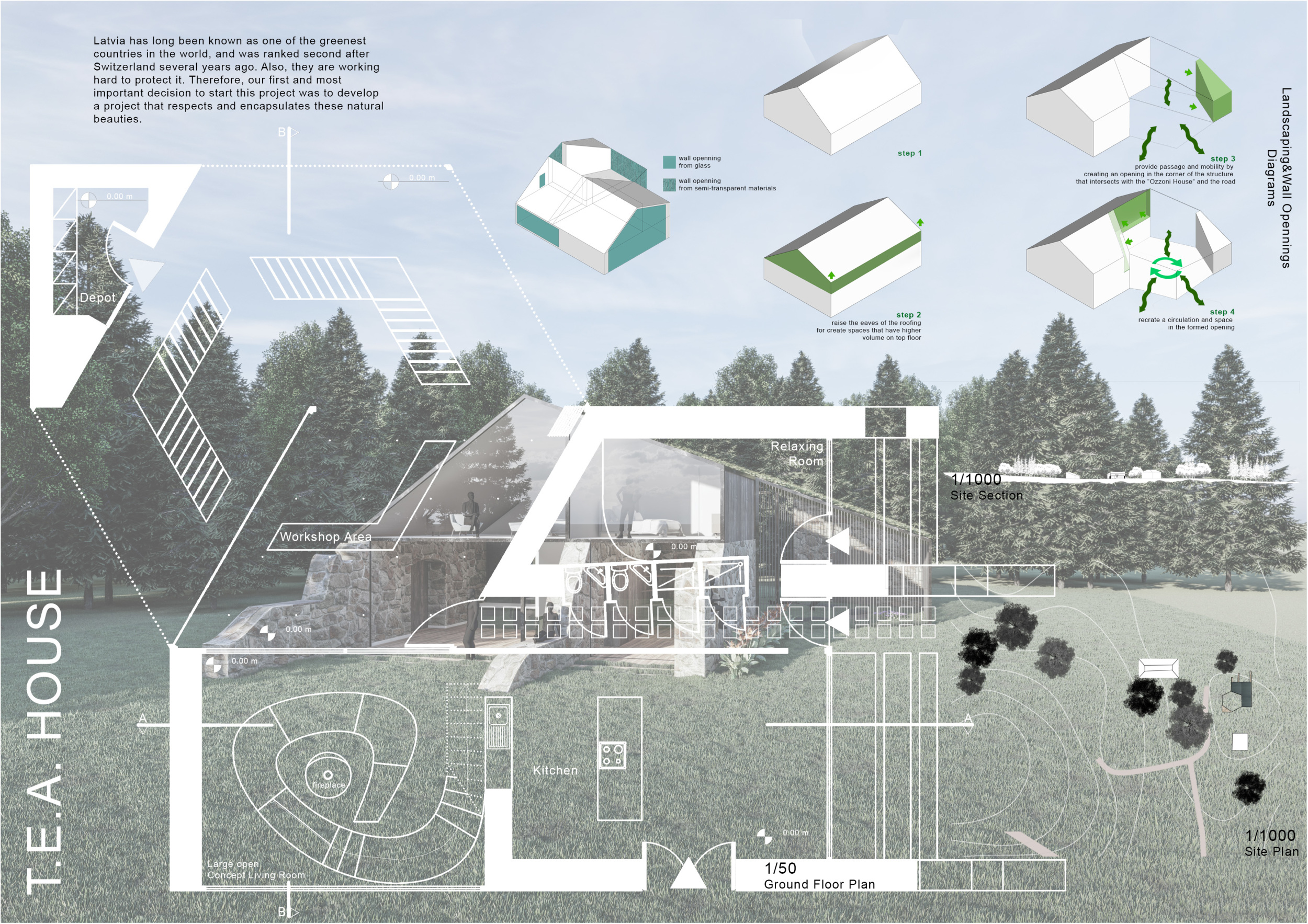 Architecture project // Glass Walls and Green Spaces in a Community ...