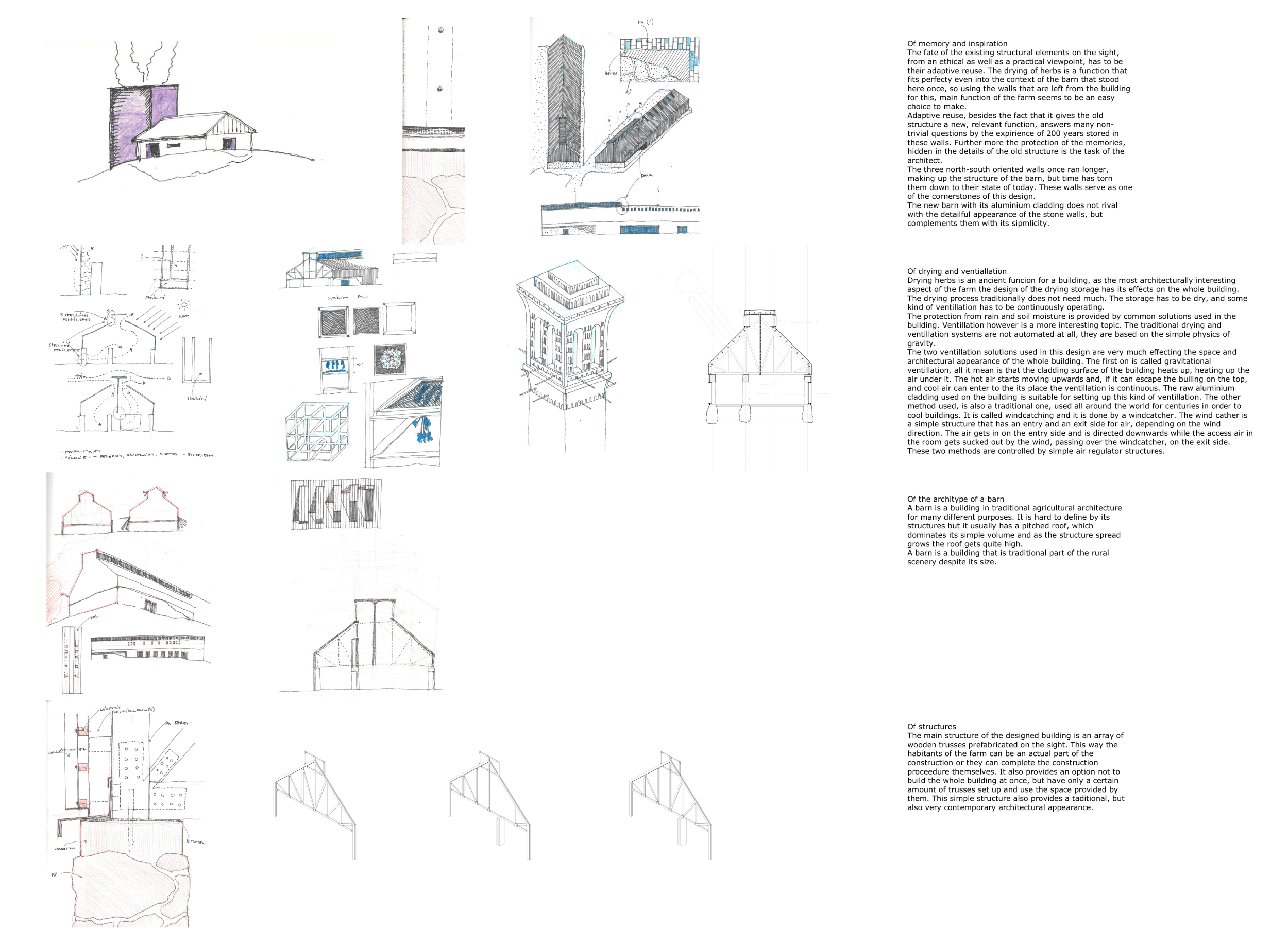 Architecture project // Gravitational Ventilation and Aluminum Cladding ...