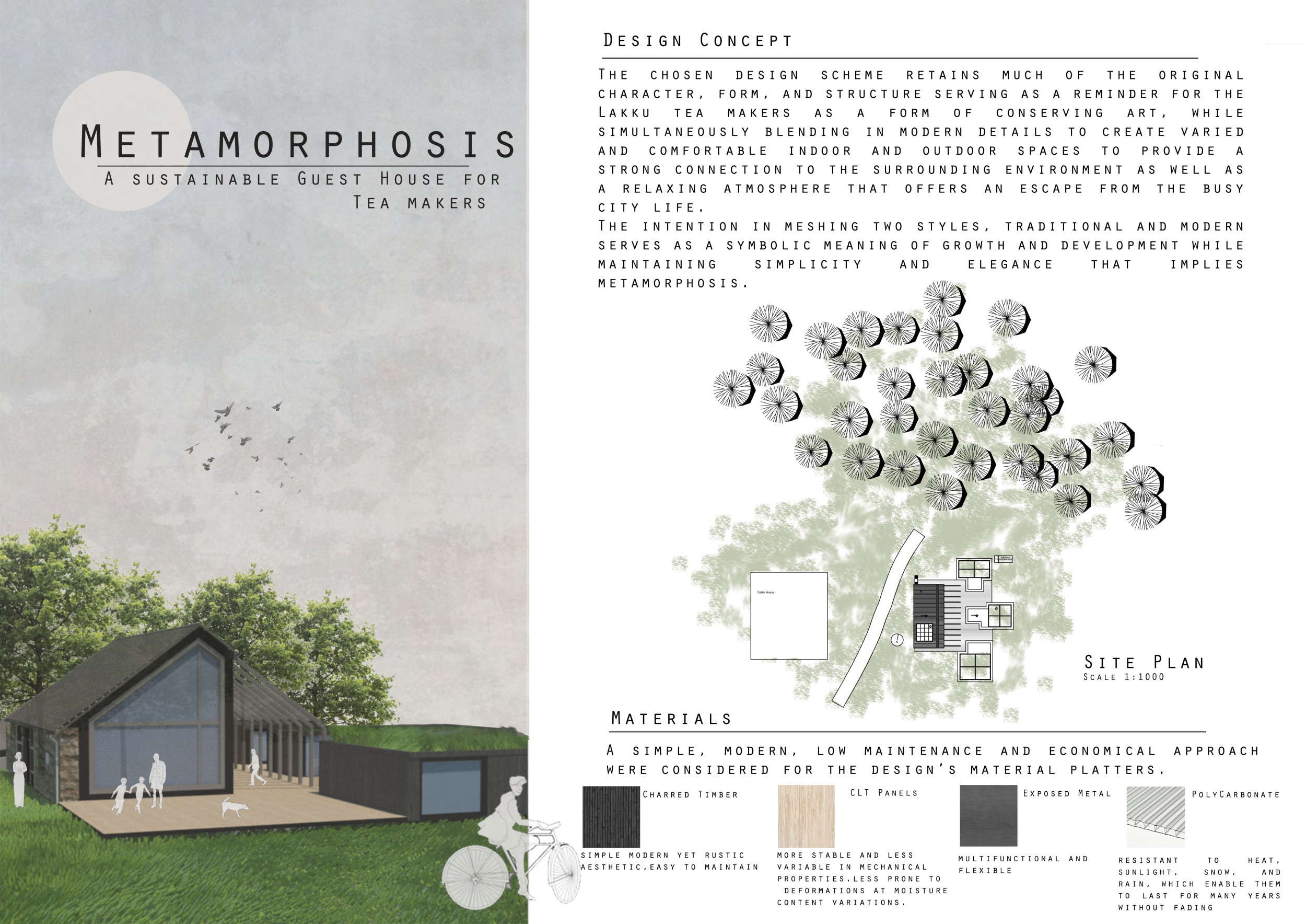 Architecture project // Charred Timber and Green Roofs in a Functional ...
