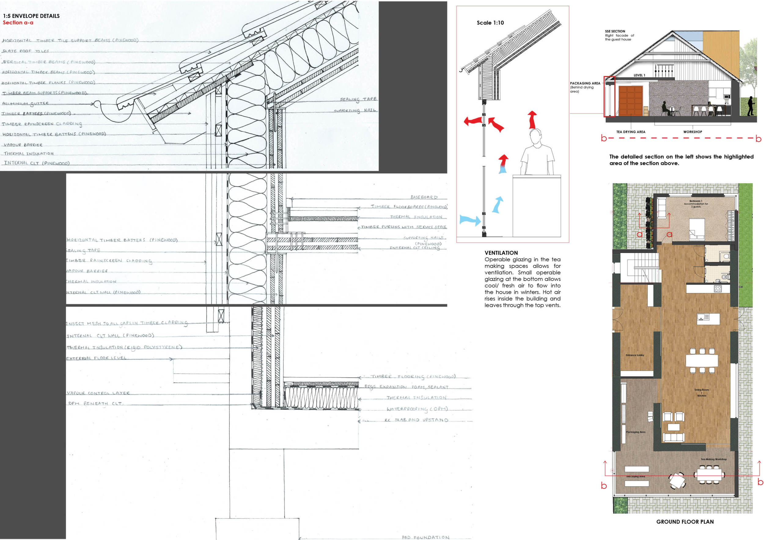 Architecture projects - operable glazing // Buildner