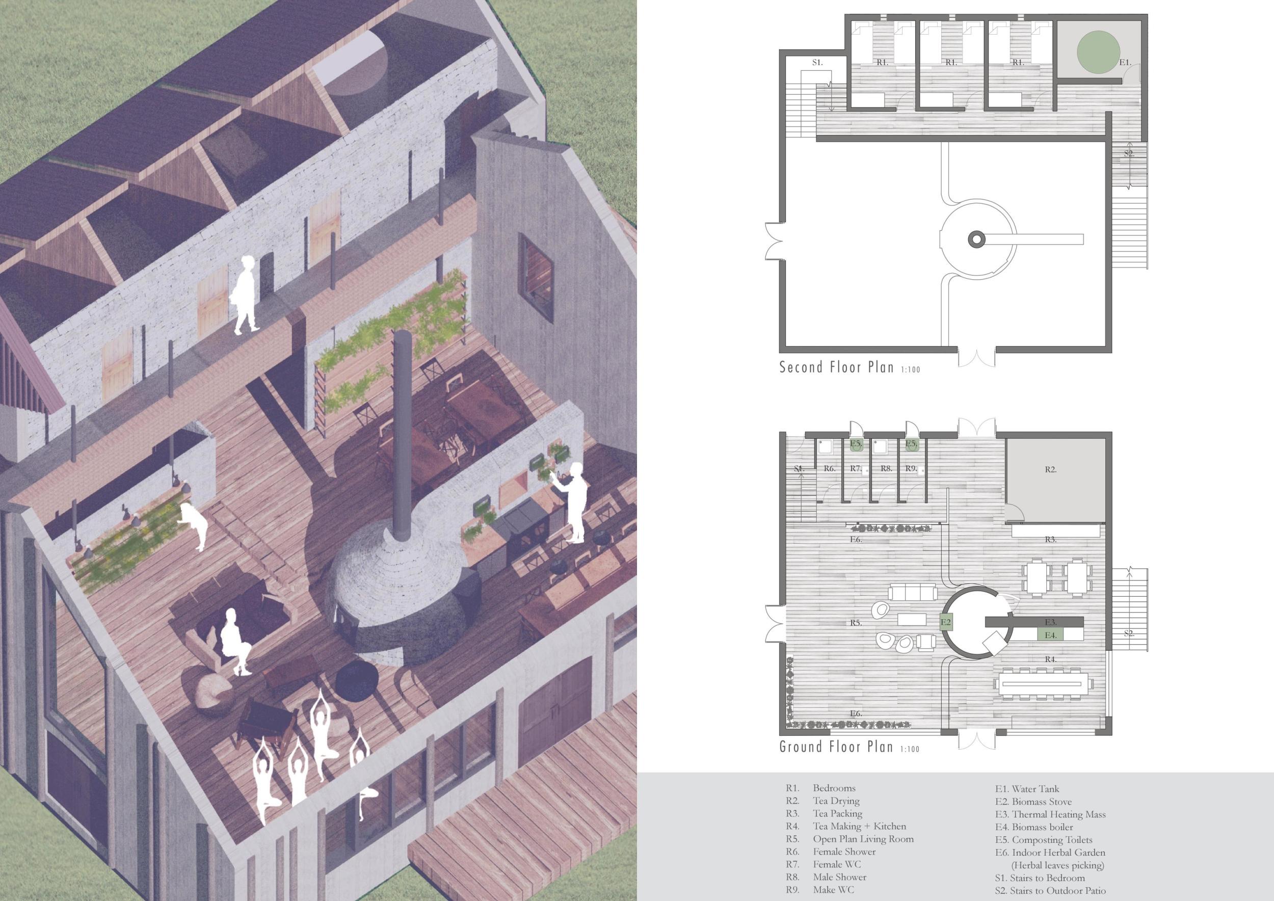Architecture project // Timber Cladding and Reused Materials in ...