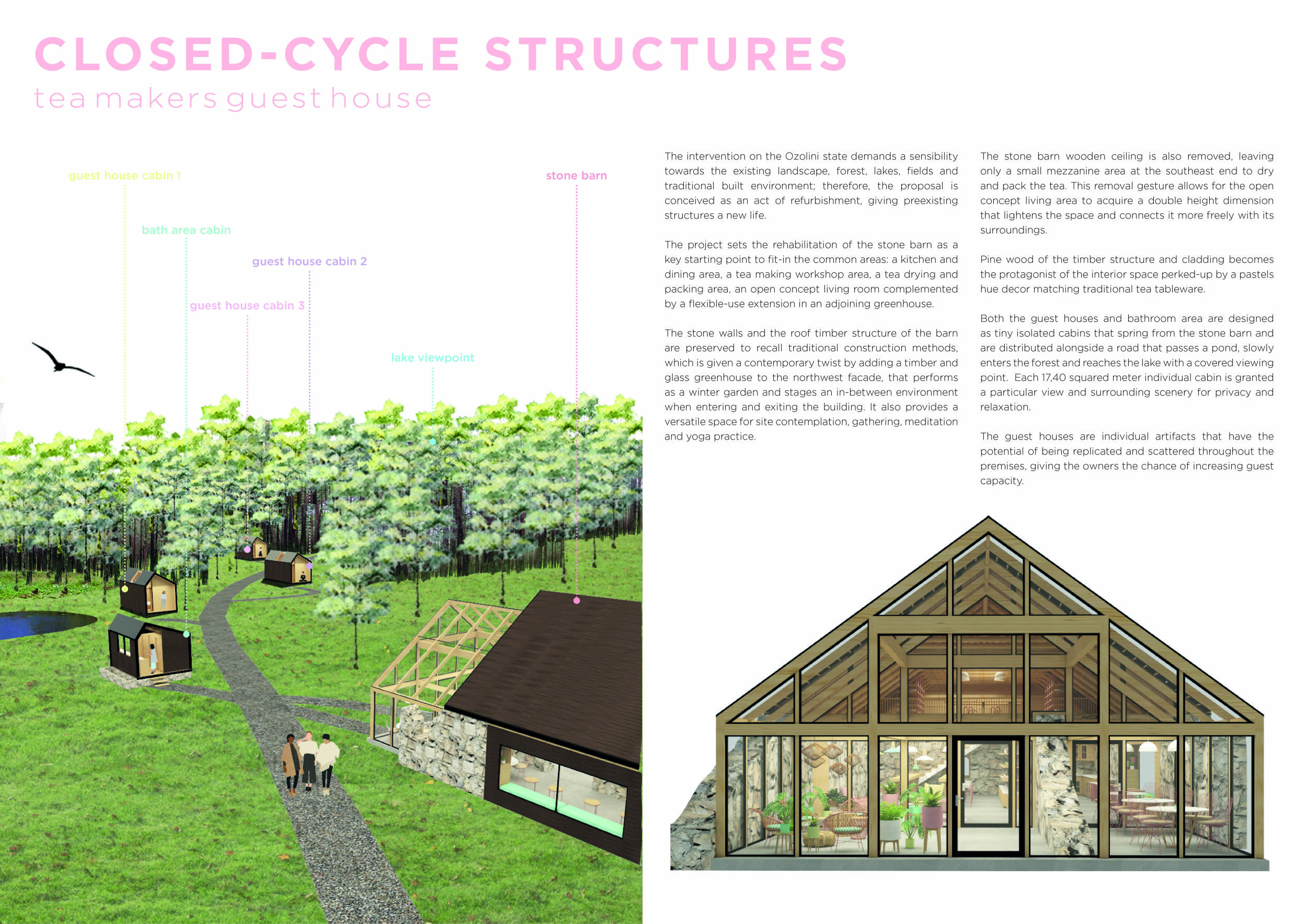 Architecture project // Tea-Making Hub Embracing Stone and Timber in a ...