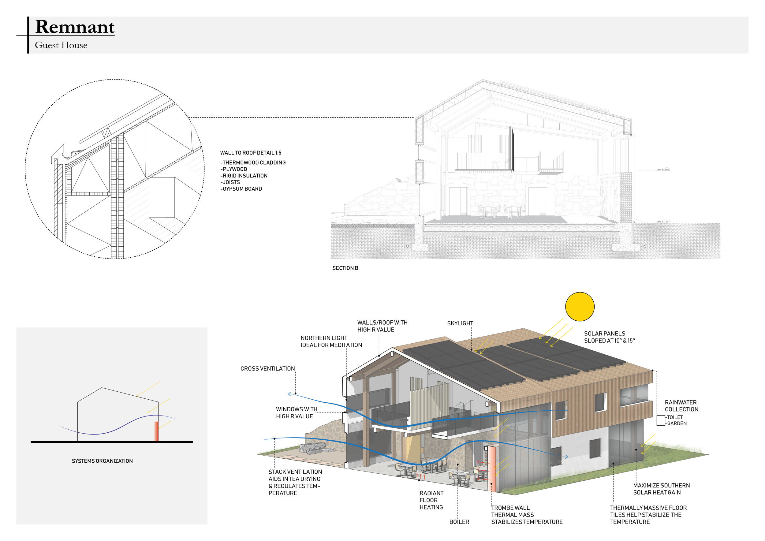 Architecture project // Preserving Stone Remnants with Recycled Wood ...
