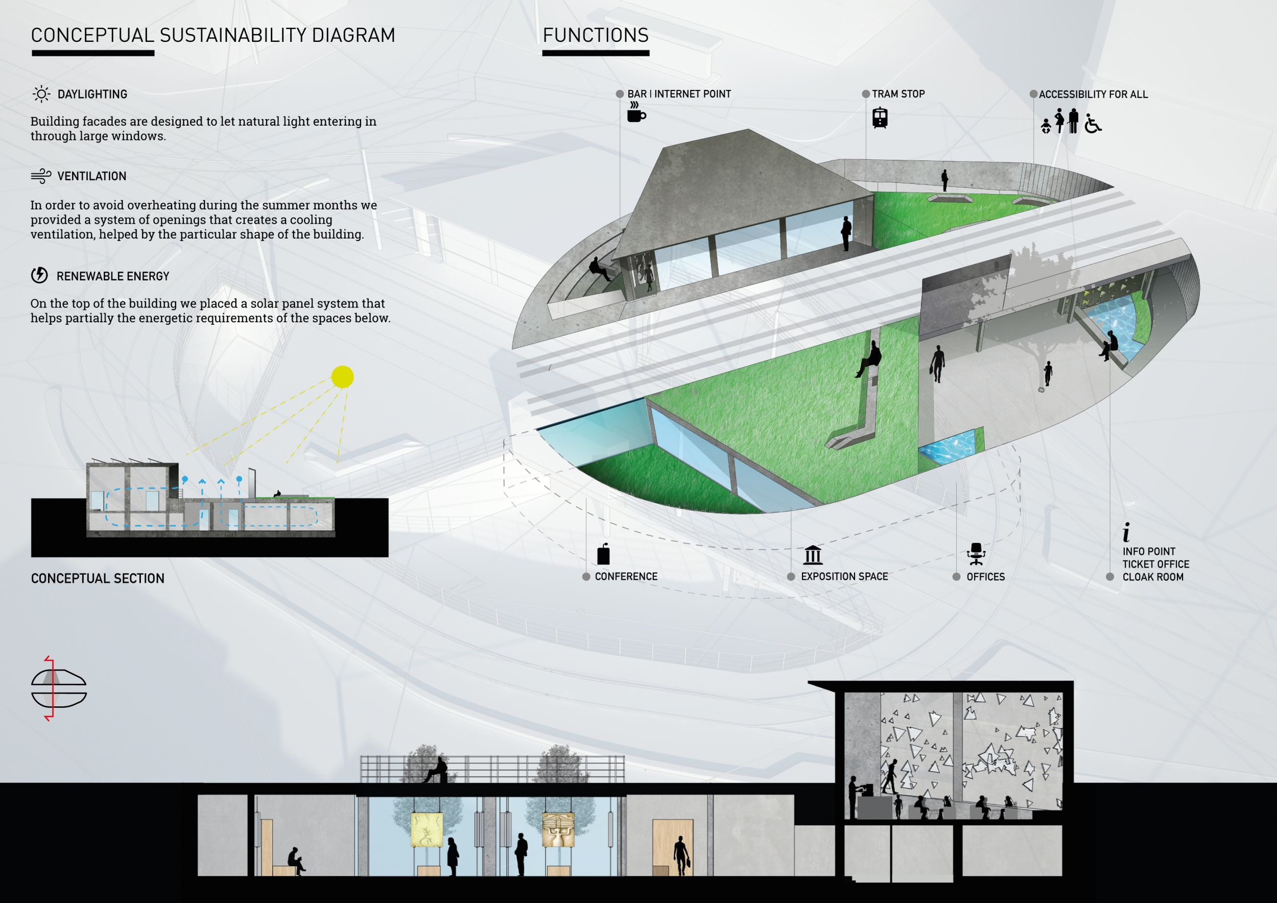 Architecture project // Radial Form Designed with Concrete and Glass ...
