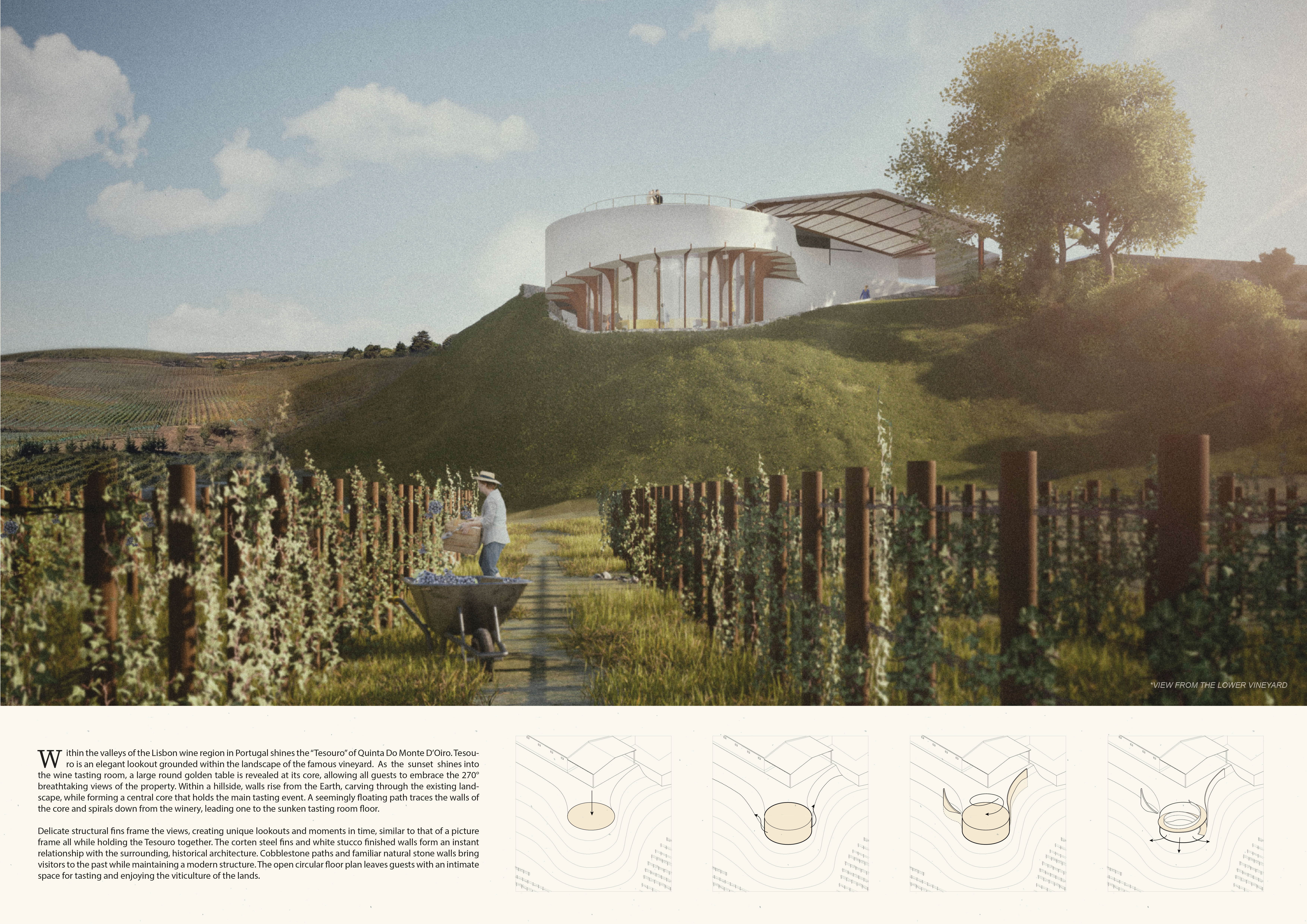 Architecture project // Framed Views with Corten Steel on a Hillside ...