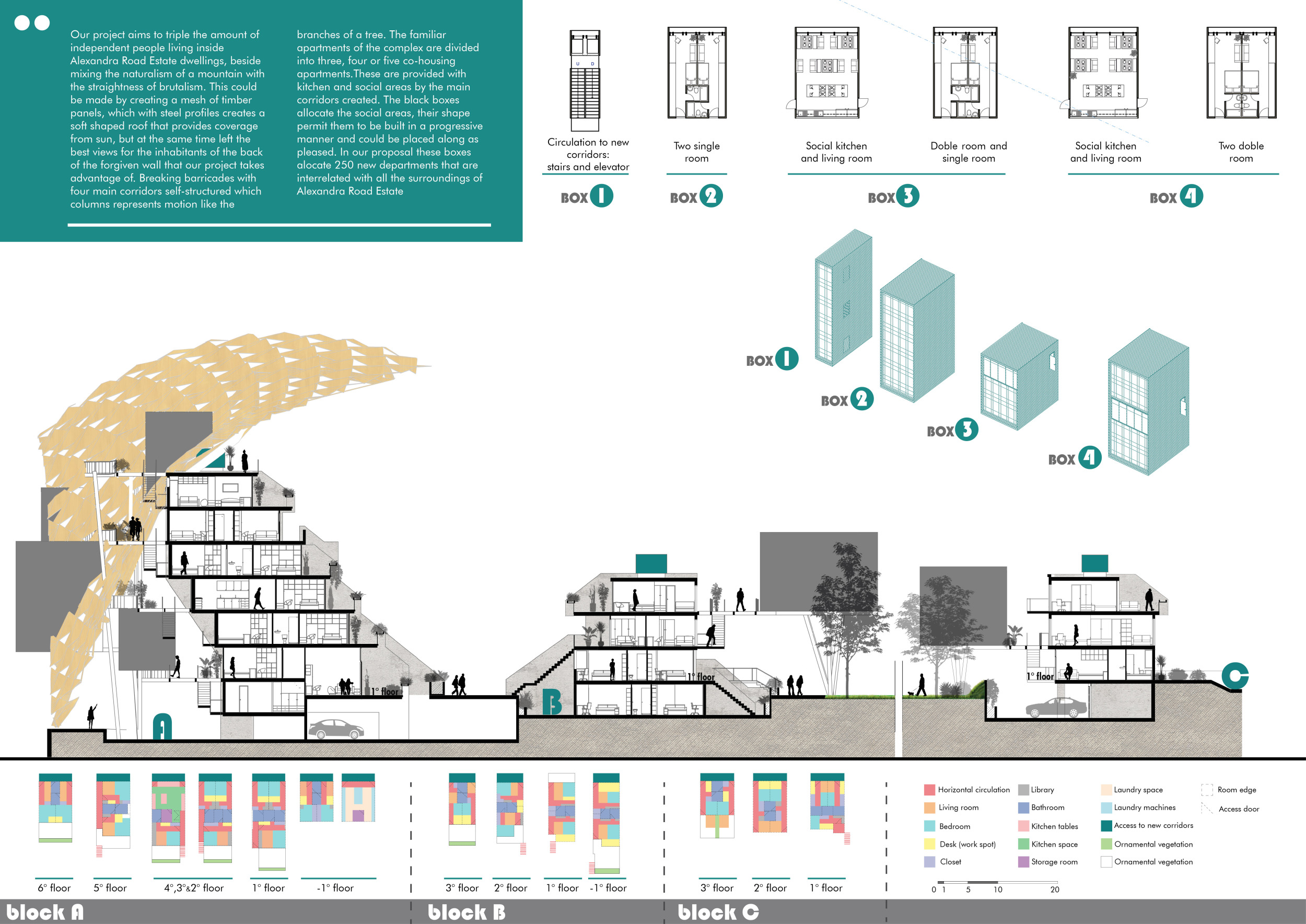 Architecture project // Timber Panels and Black Boxes Integrated in a ...