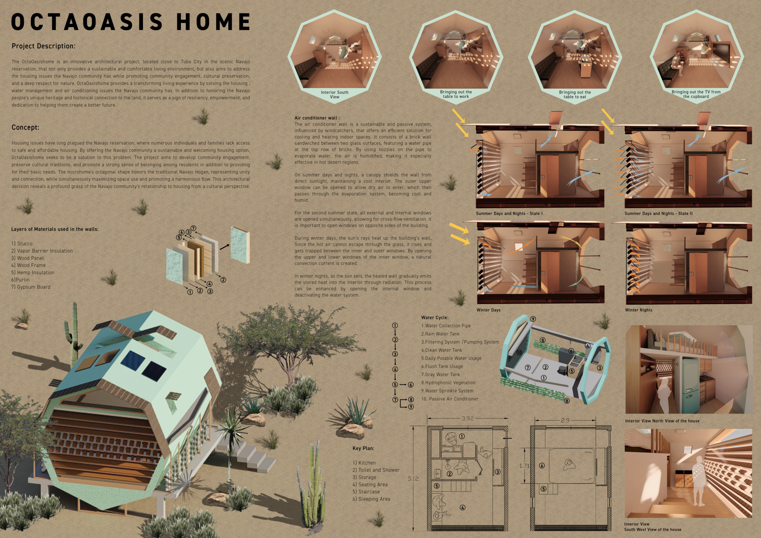 Architecture project // Hemp-Insulated Octagonal Shelter with Natural ...