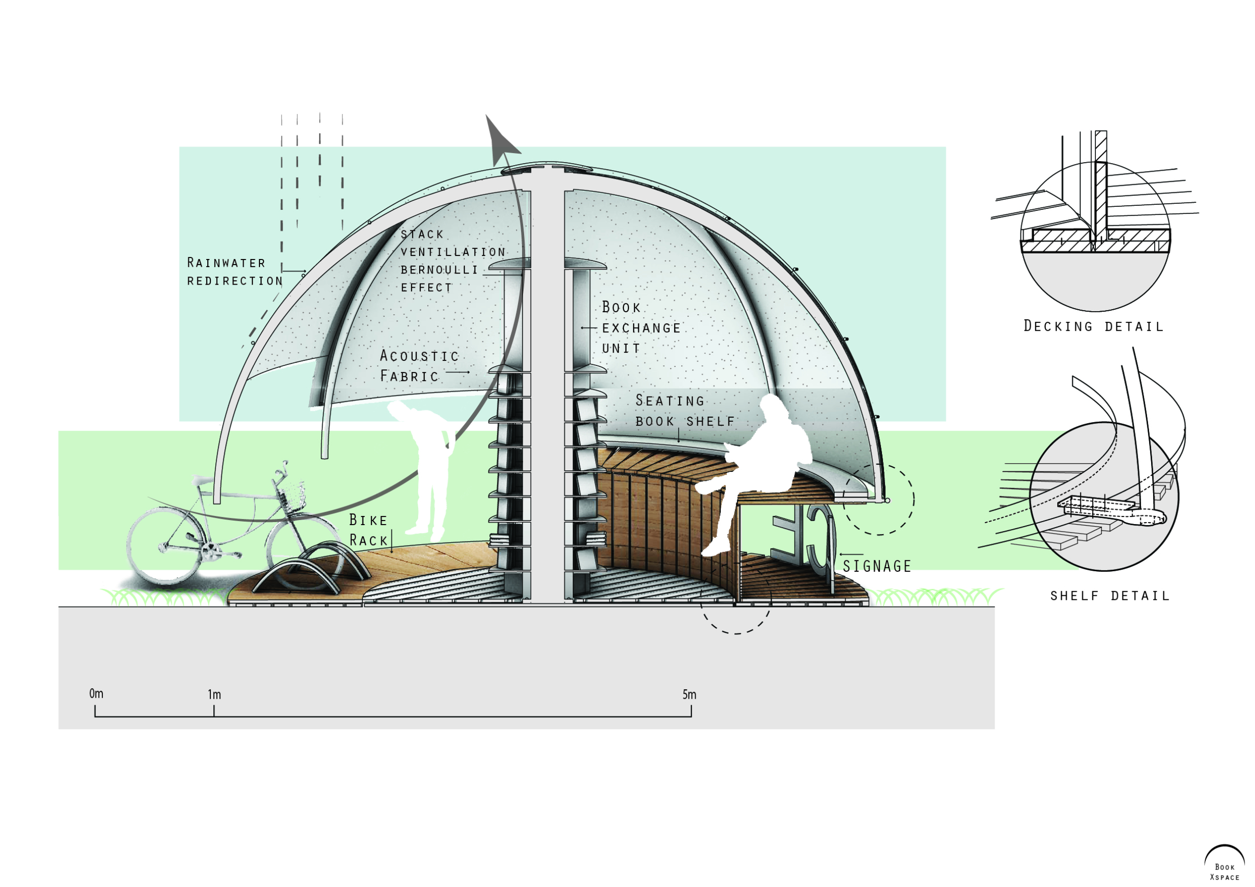 Architecture project // Acoustic Fabric and Recycled Planks Enclosed in ...