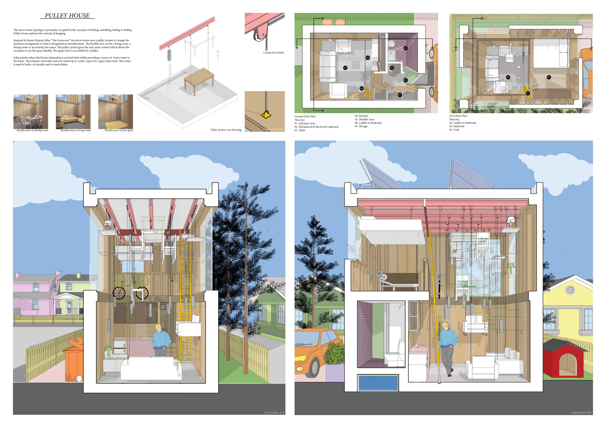 Architecture project // Pulley-Driven Flexibility in Compact Living Spaces