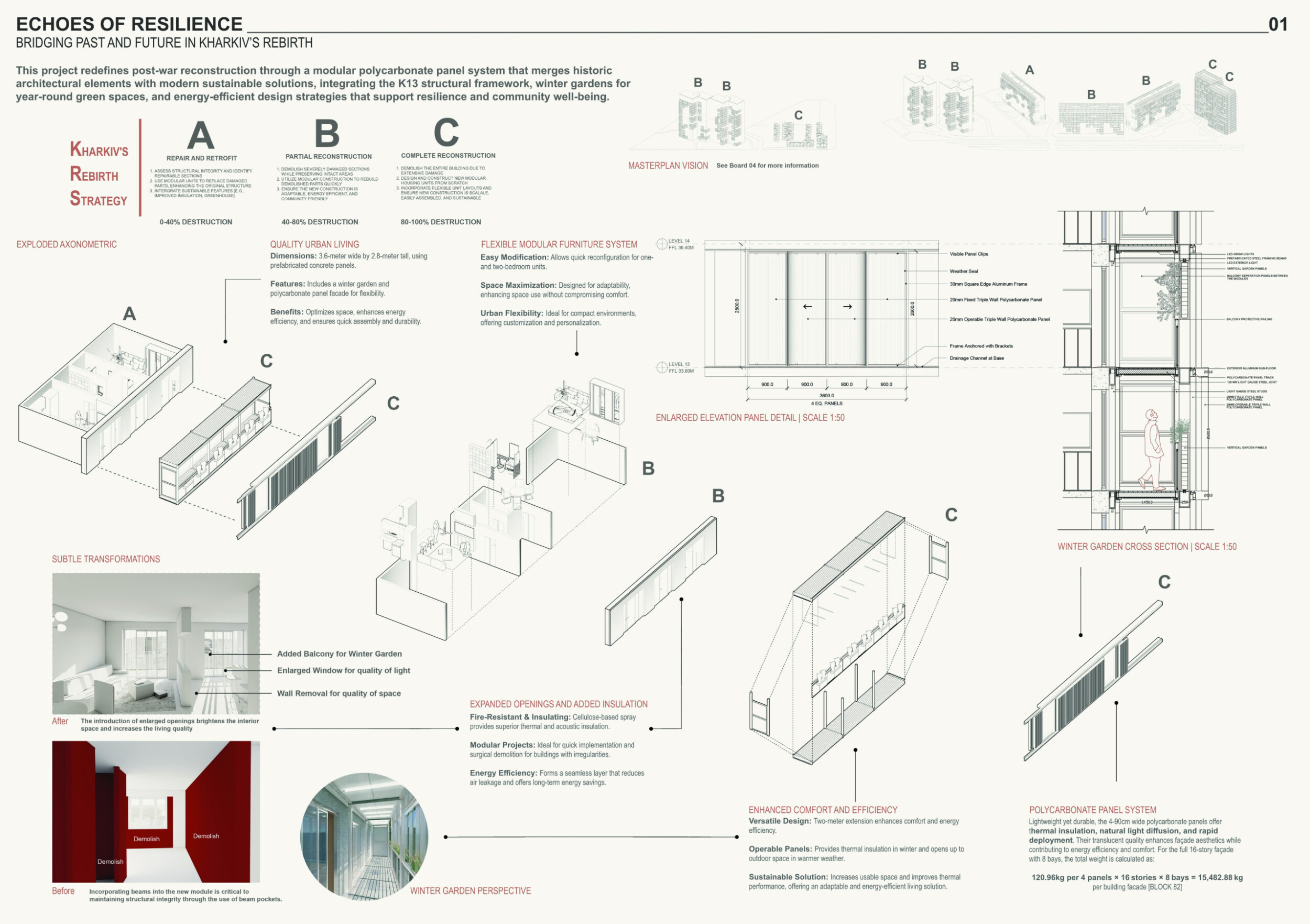 Architecture projects - operable panels // Buildner