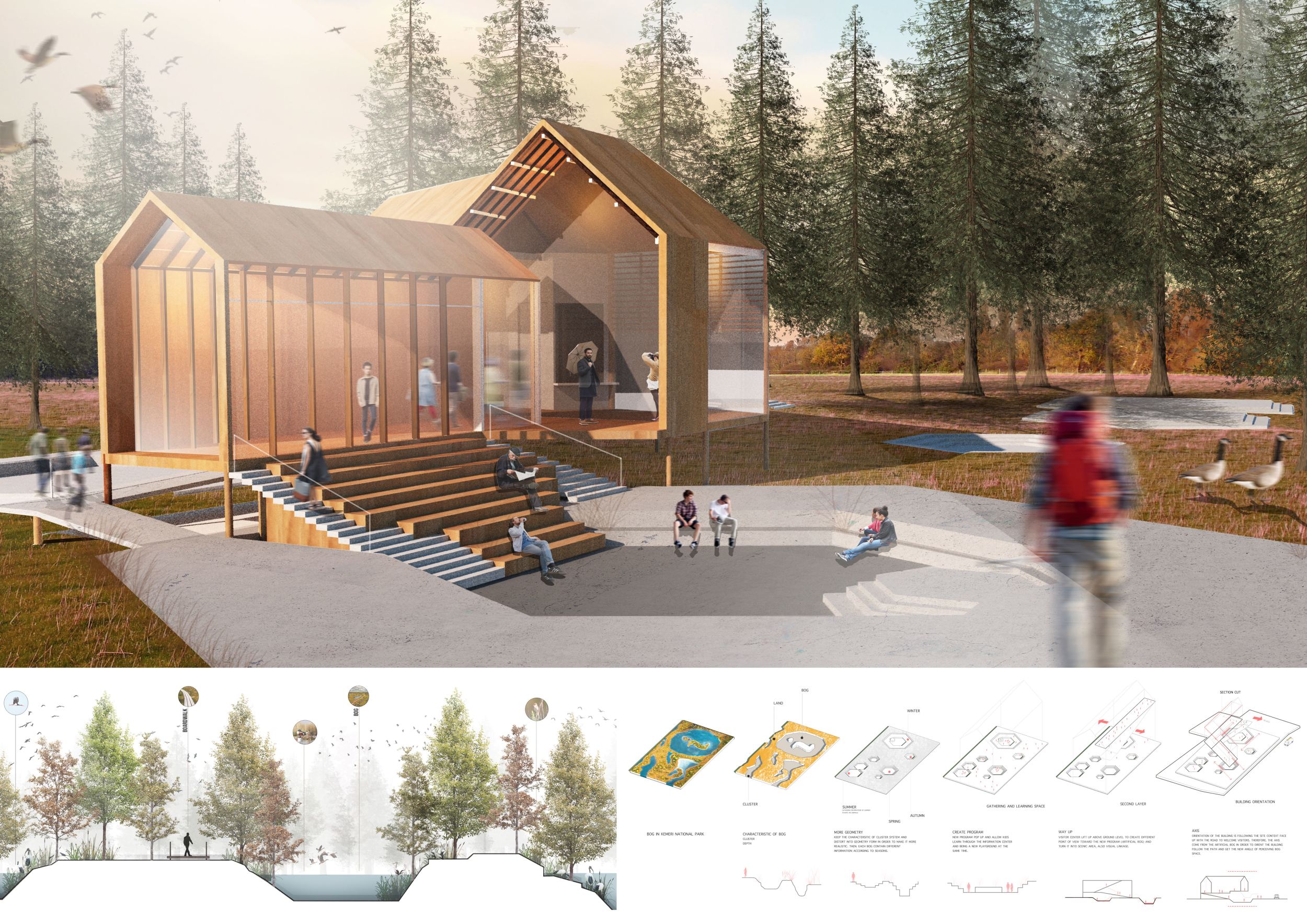 Architecture project // Elevated Visitor Center with Clear Glass and ...