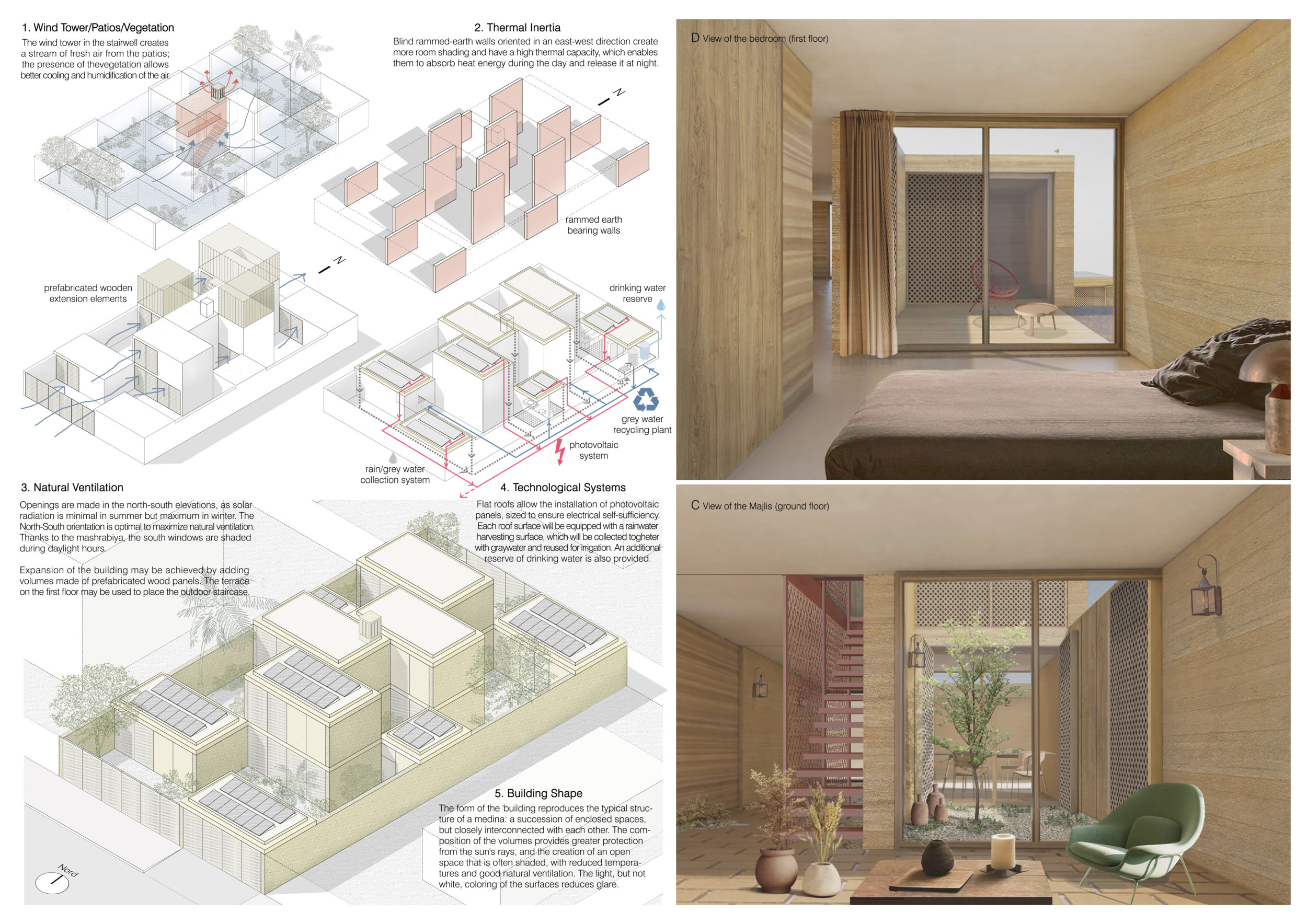 Architecture project // Rammed Earth Walls Enclosed by Biophilic ...