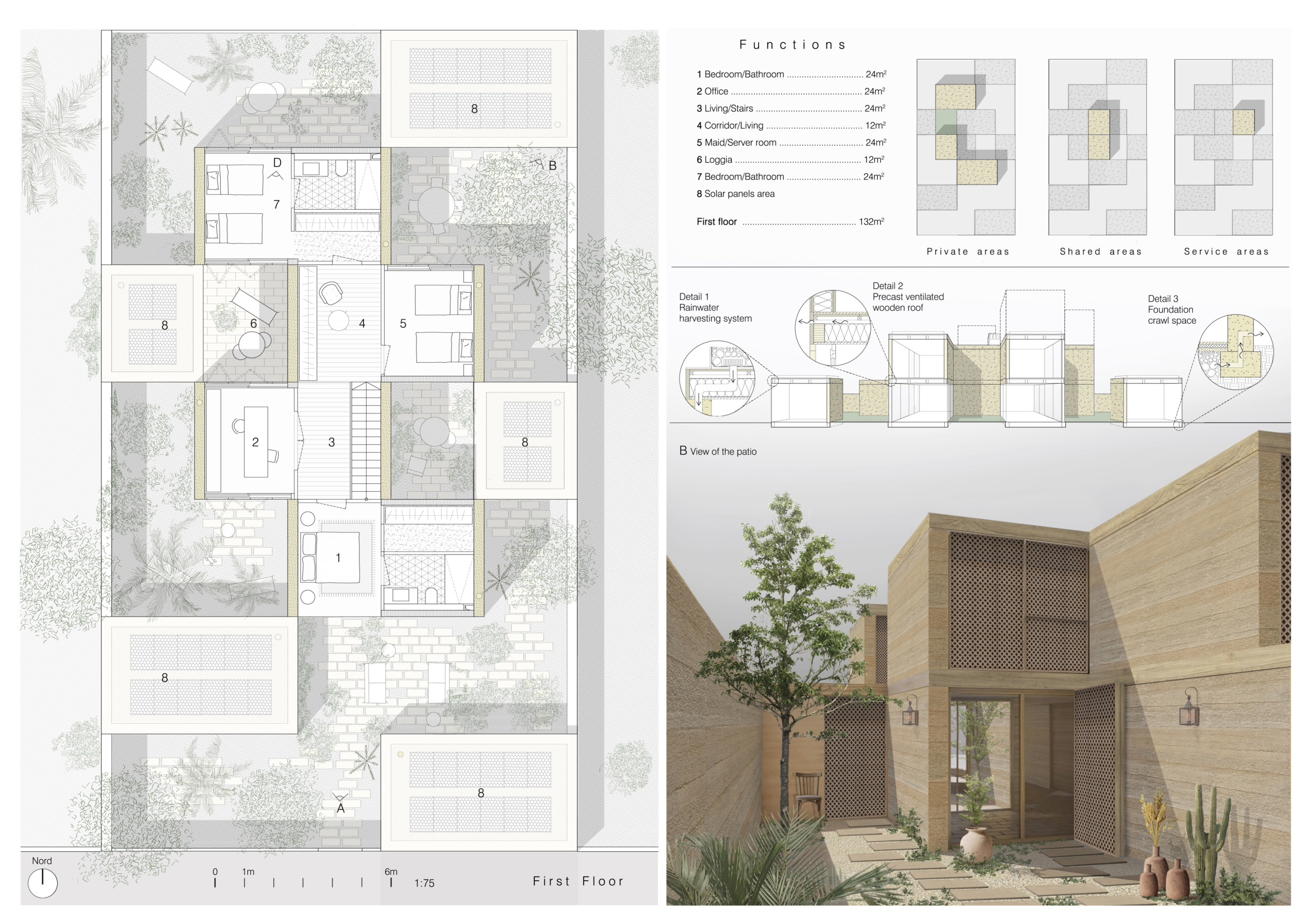 Architecture project // Rammed Earth Walls Enclosed by Biophilic ...