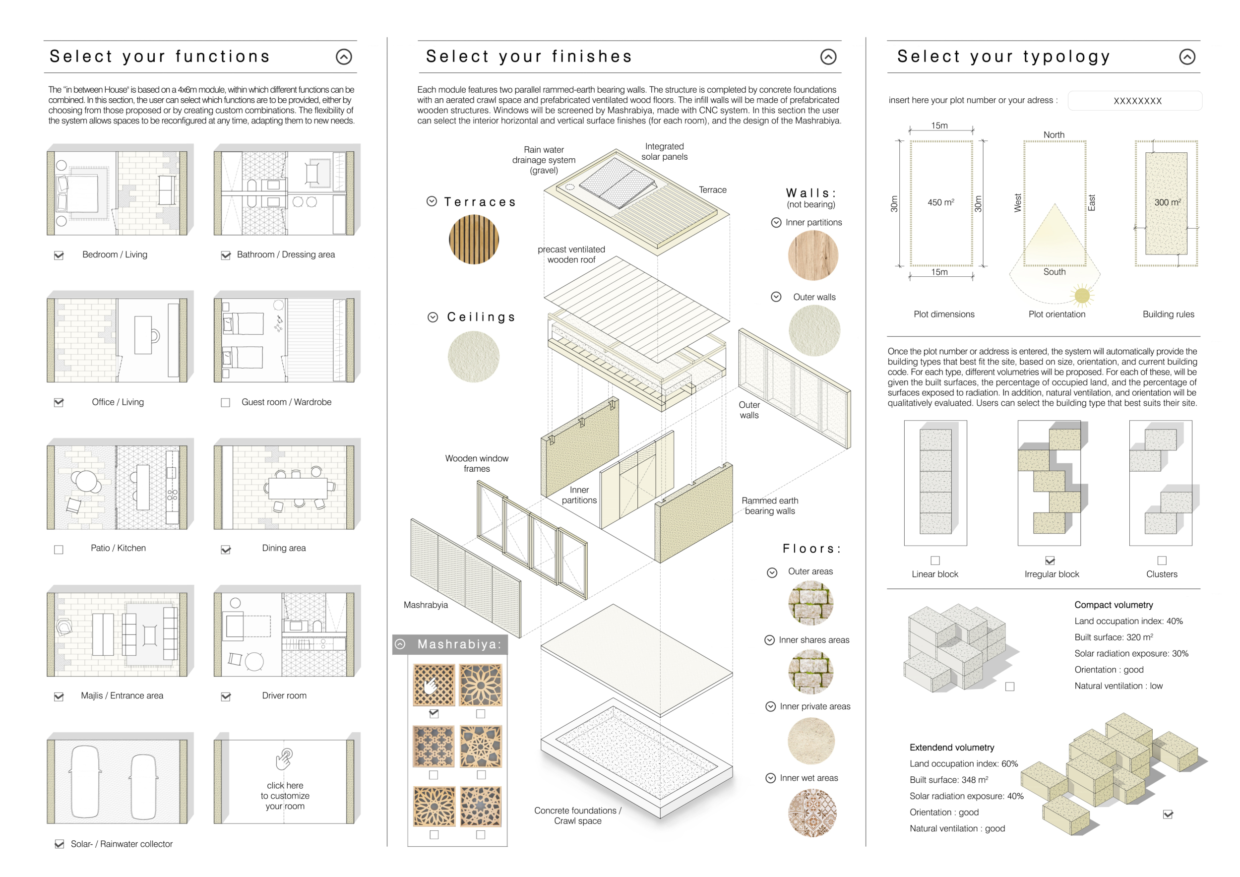 Architecture project // Rammed Earth Walls Enclosed by Biophilic ...