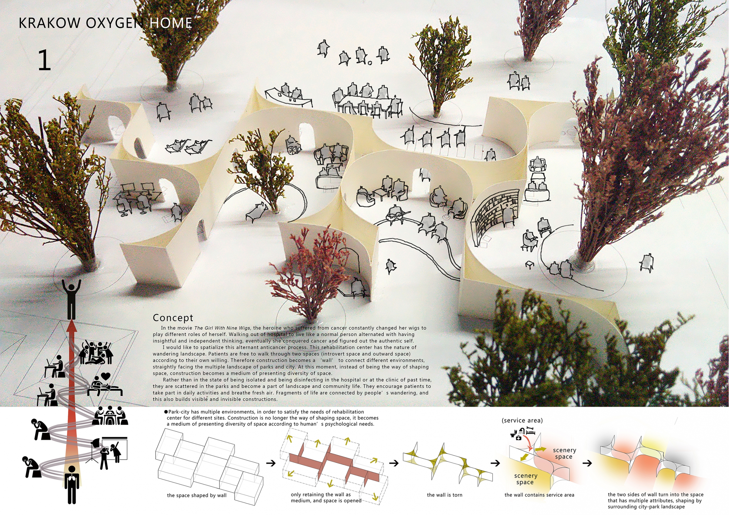 Architecture project // Biophilic Healing Spaces Enhanced by Earth ...