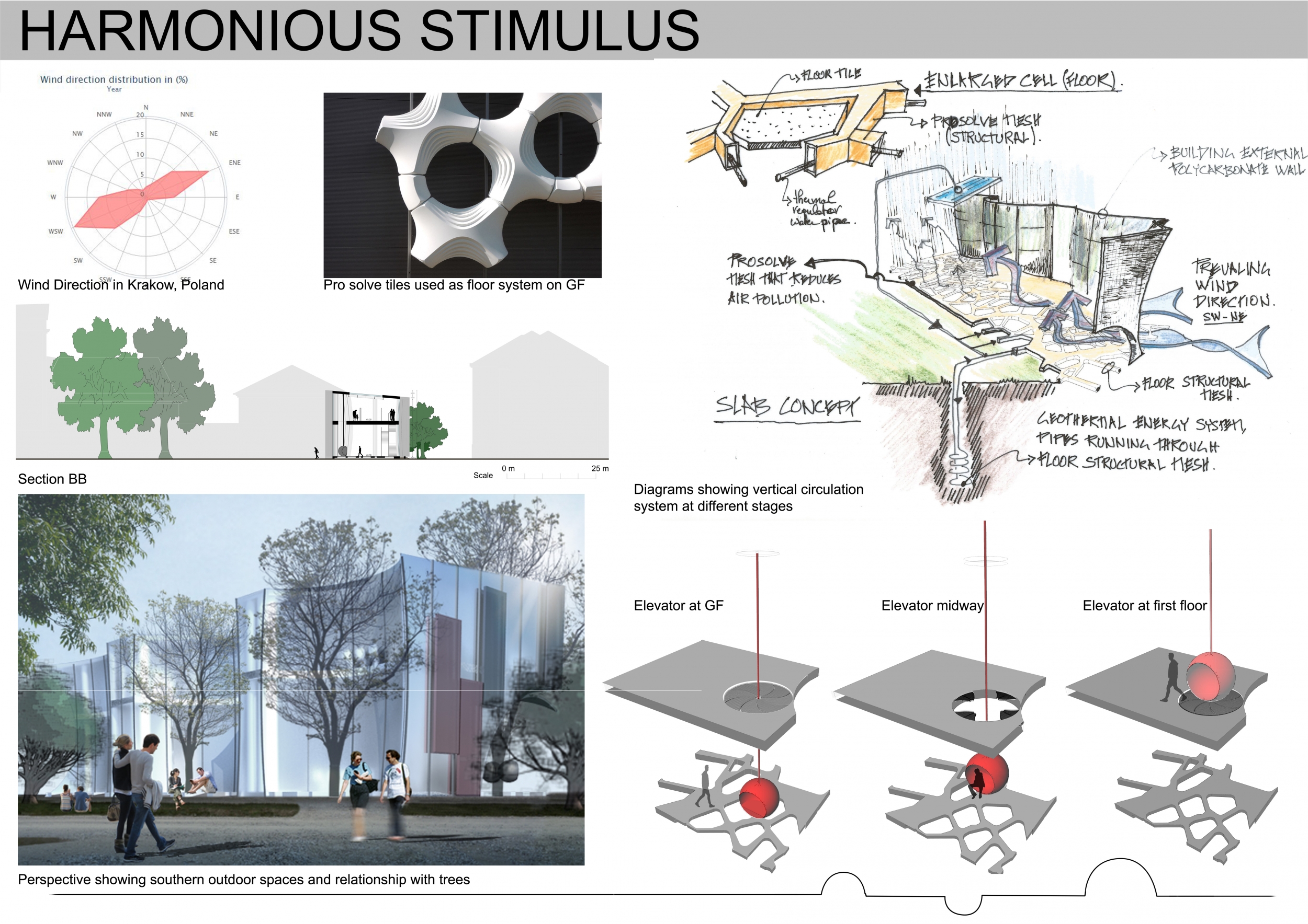 Architecture project // Translucent Polycarbonate Facade Enhancing ...