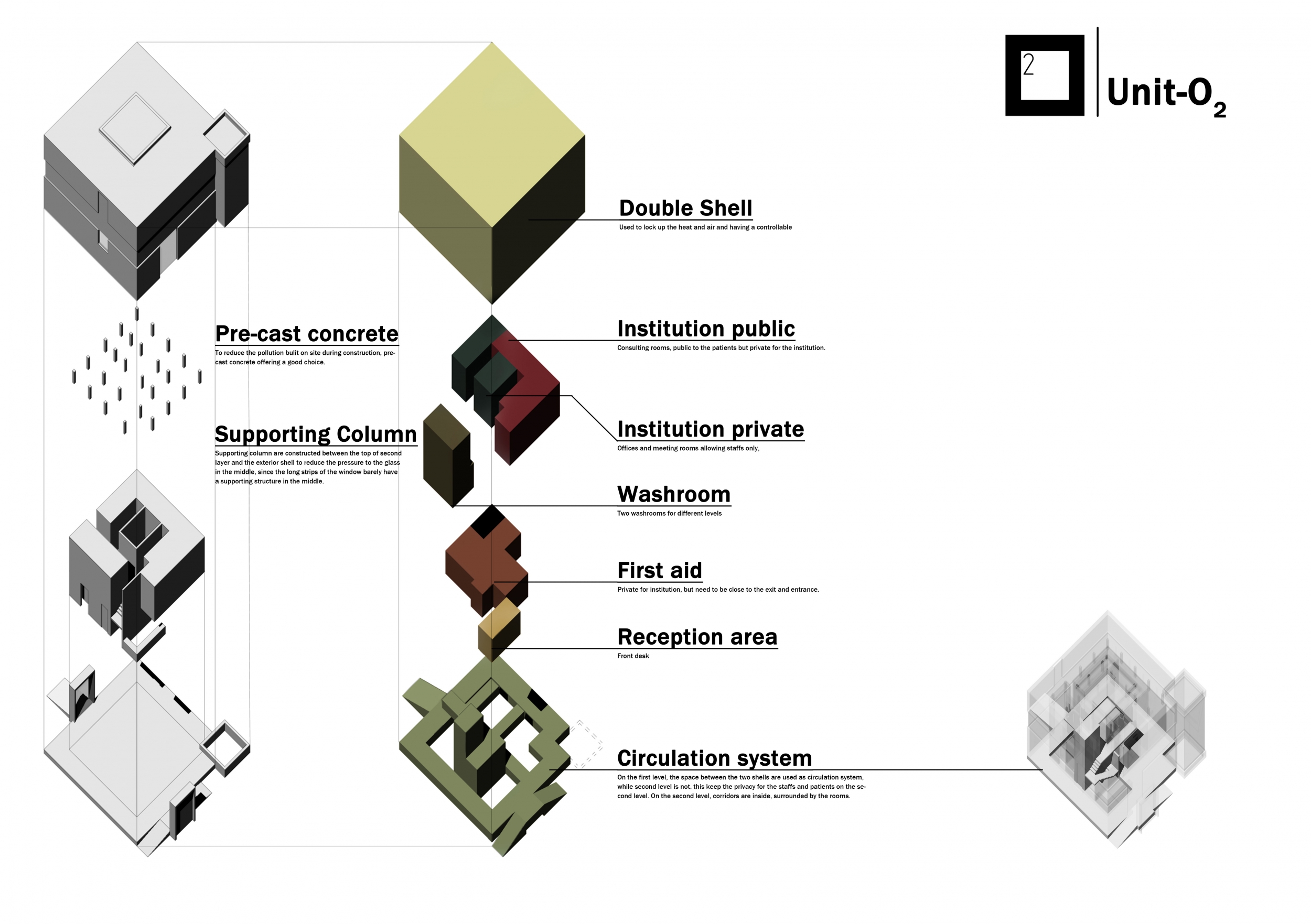 Architecture project // Double-Shell Structure Featuring Pre-Cast ...