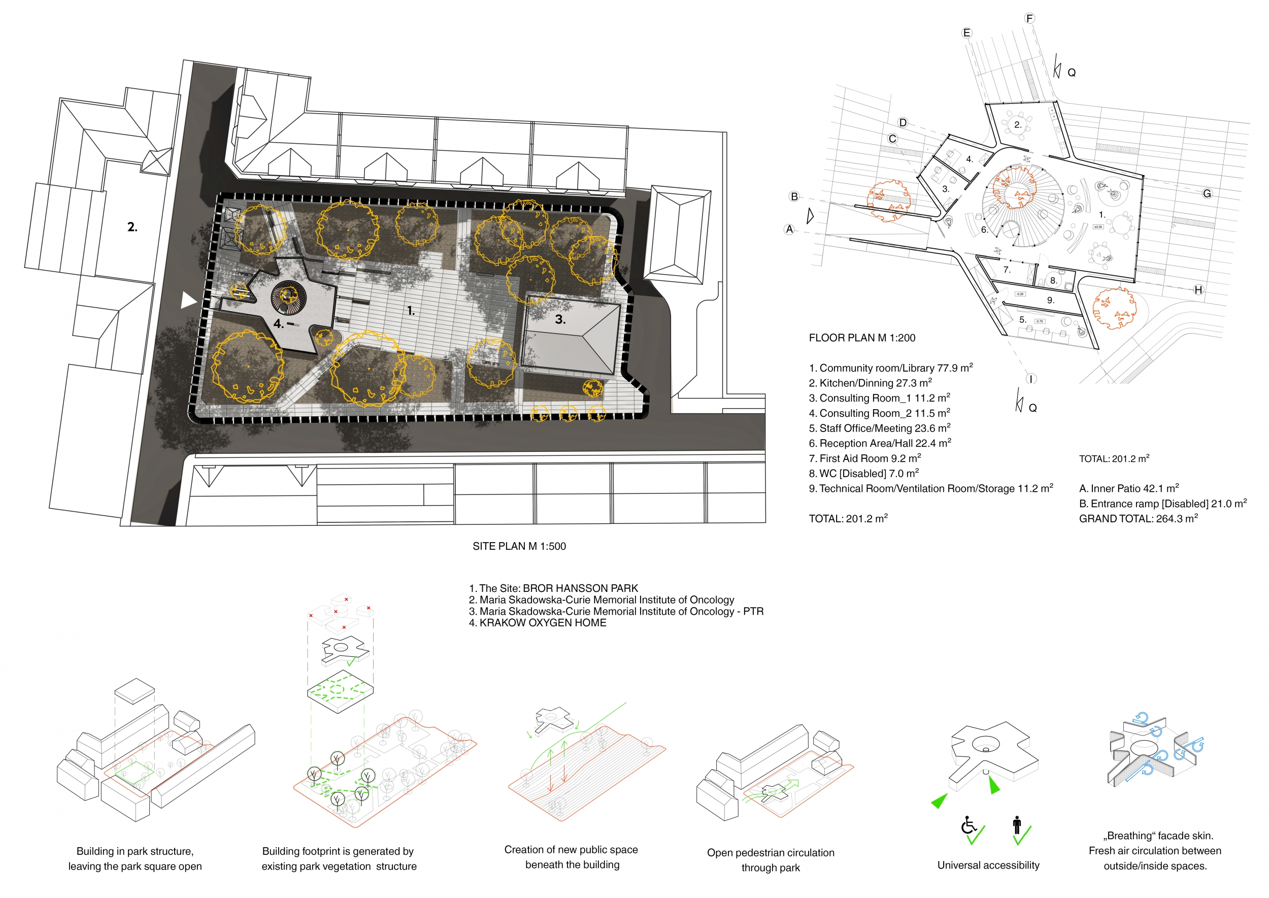 Architecture project // Breathing Façade and Natural Light Create ...
