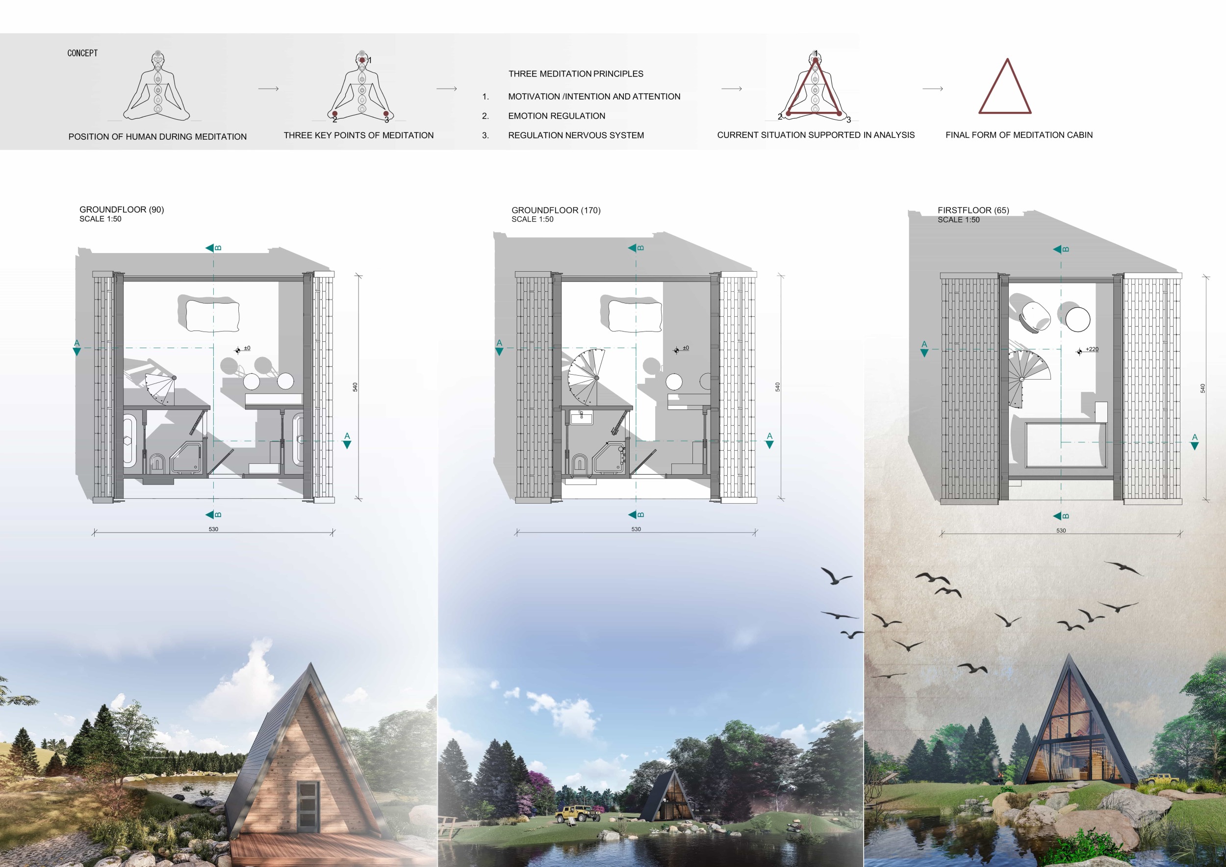 Architecture project // Powerwall-Enabled Cabin with Thermal Isolation ...