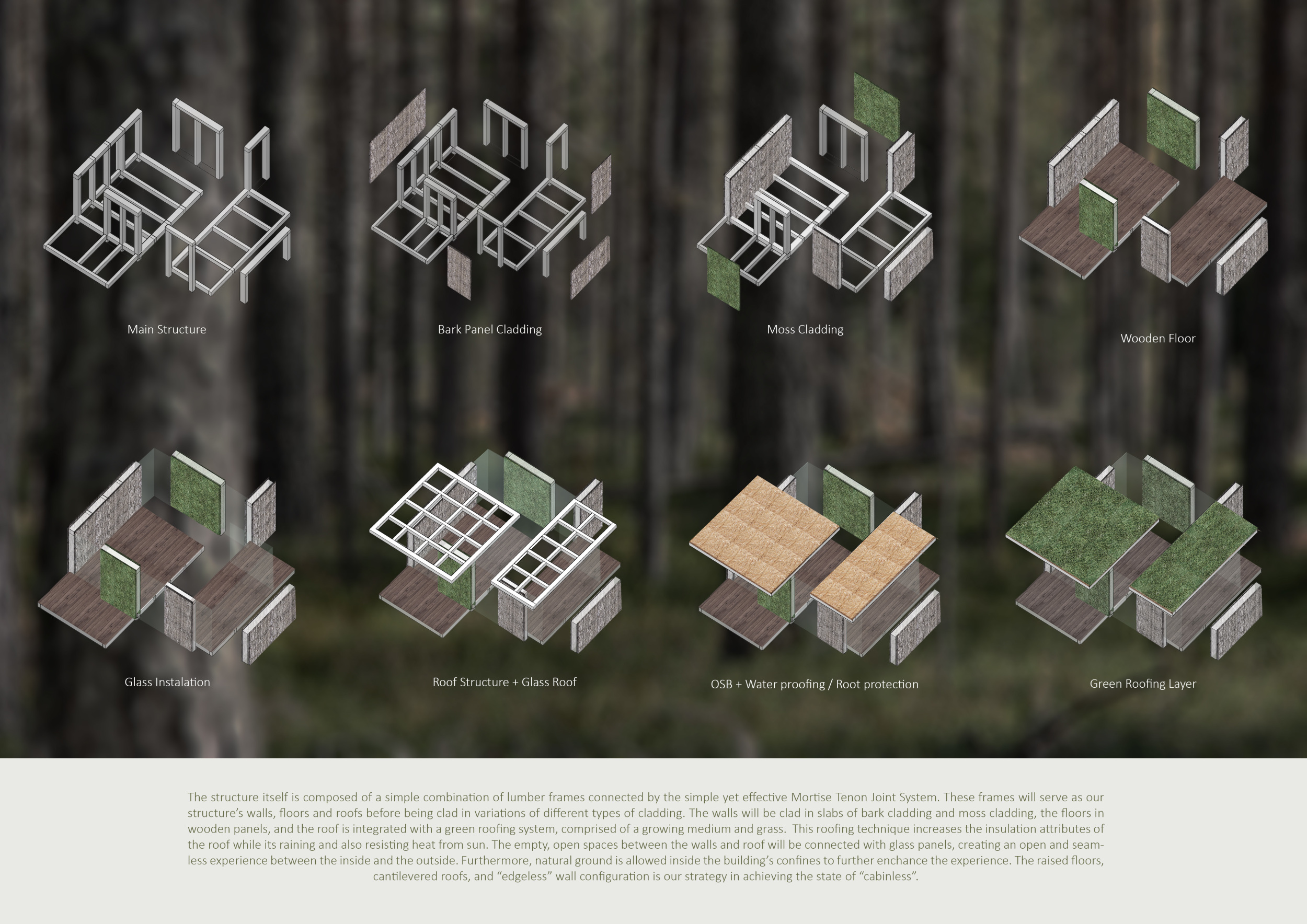 Architecture project // Bark-Clad Retreat Embracing Natural Ground in ...