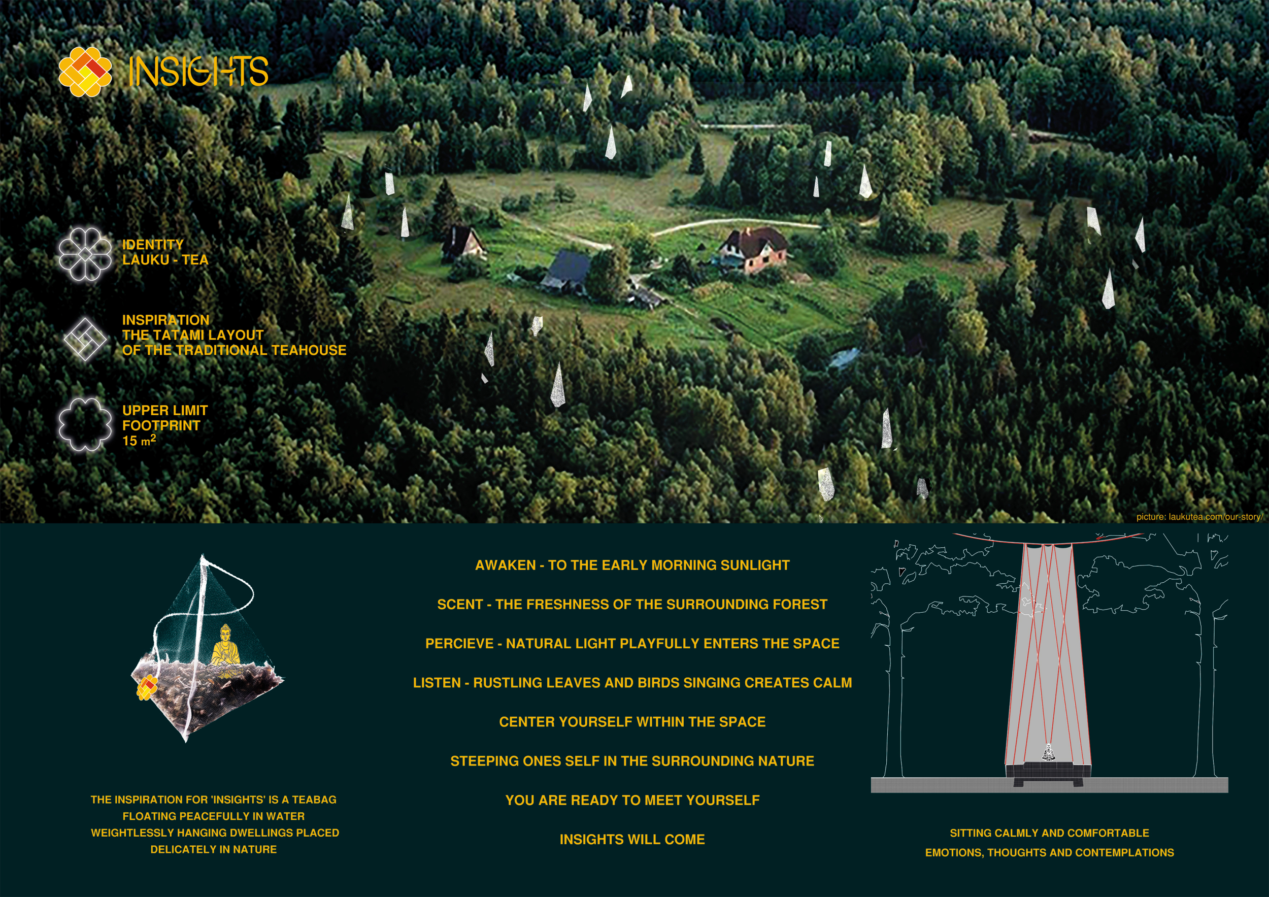 Architecture project // Translucent Fabric Tents Integrating Earth ...