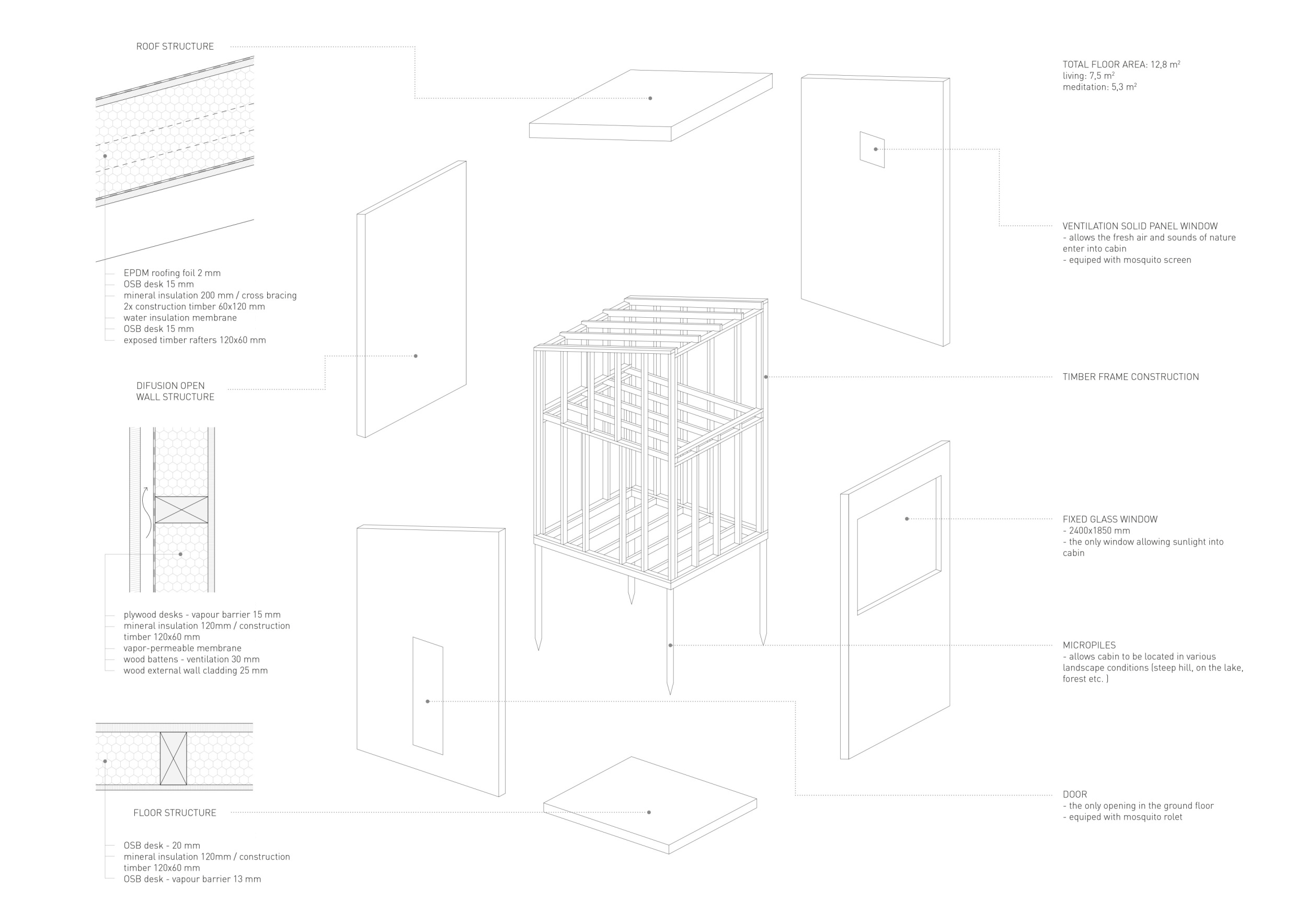 Architecture project // Timber Rafters and Epdm Form a Quiet Retreat ...
