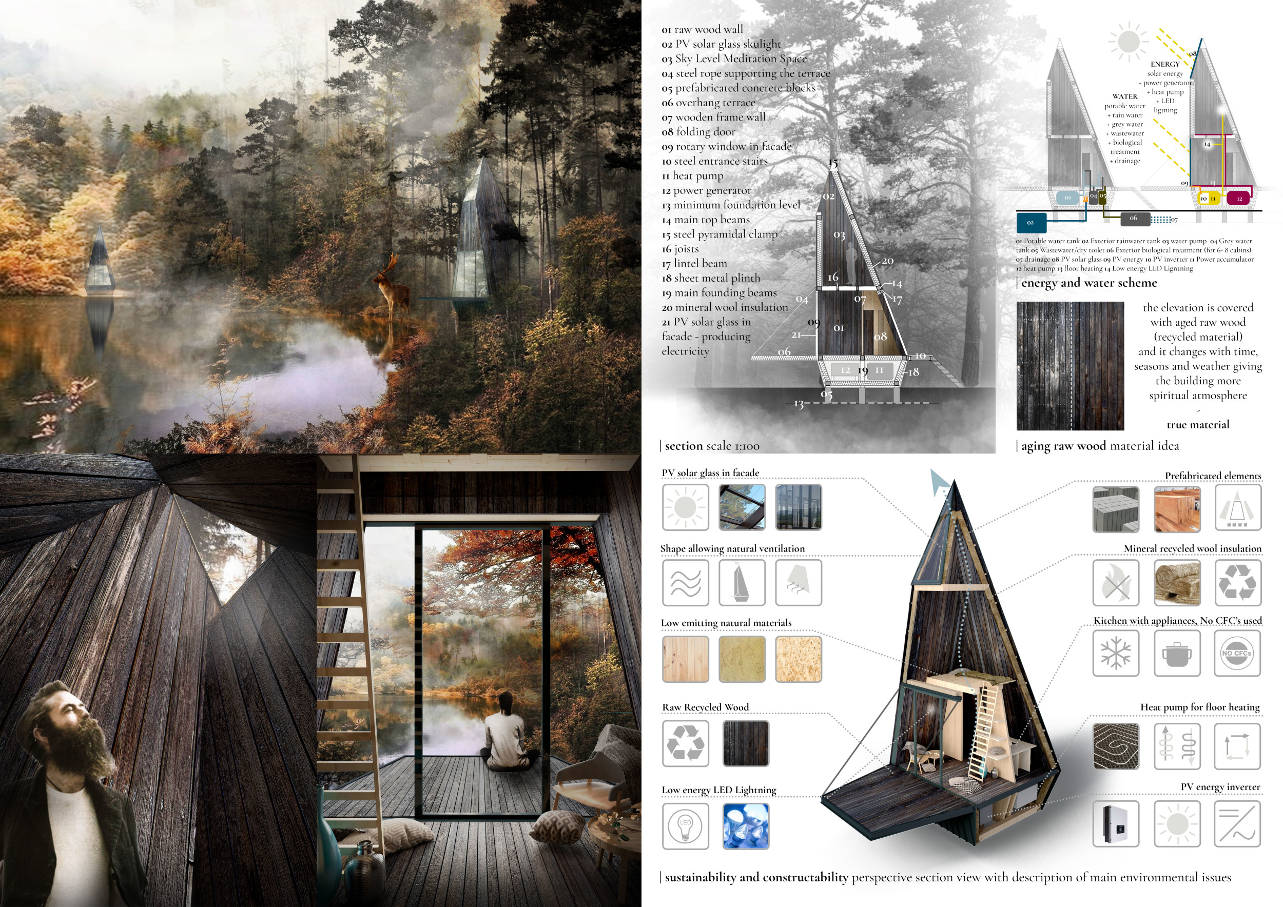 Architecture project // Solar Glass Façades and Raw Wood Integrate ...