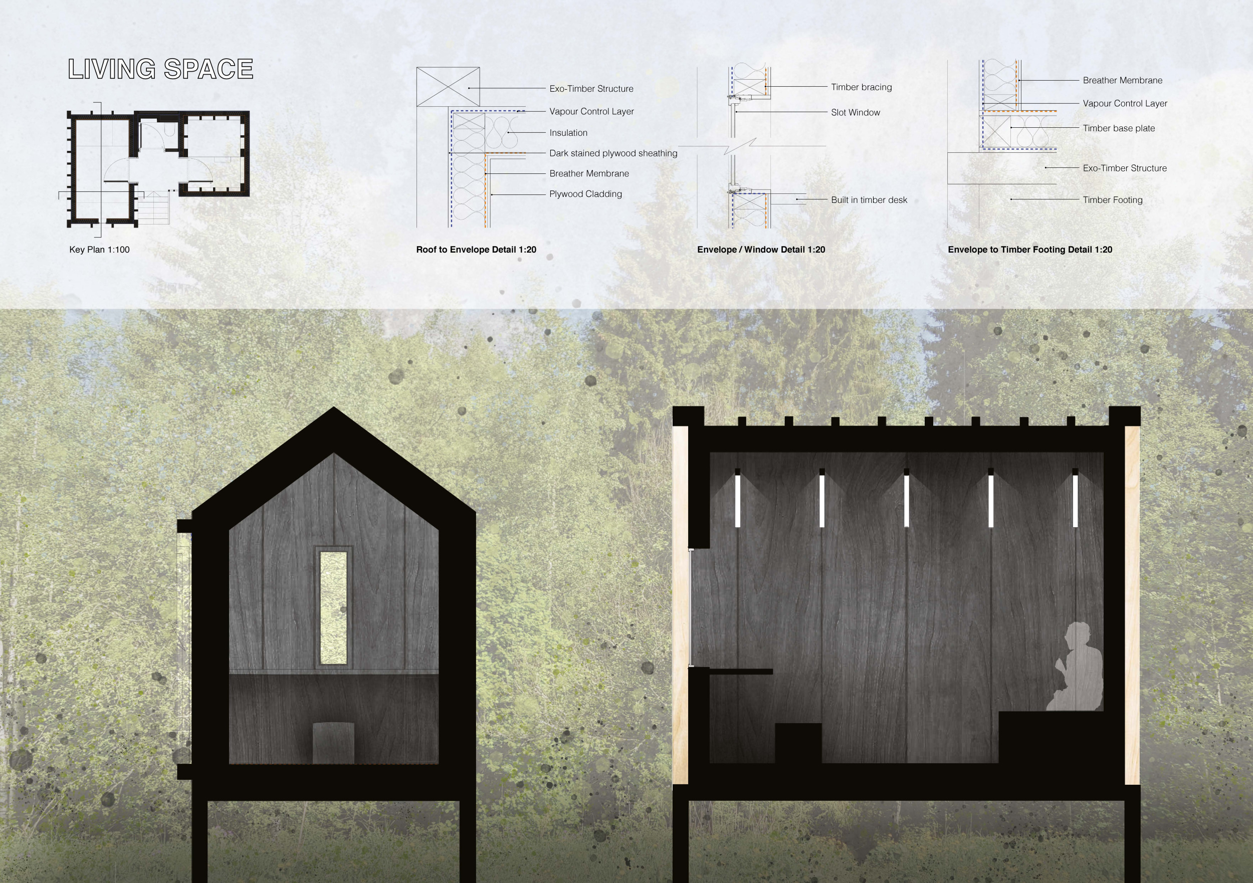 Architecture project // Elevated Timber Footings and Sheep Wool ...