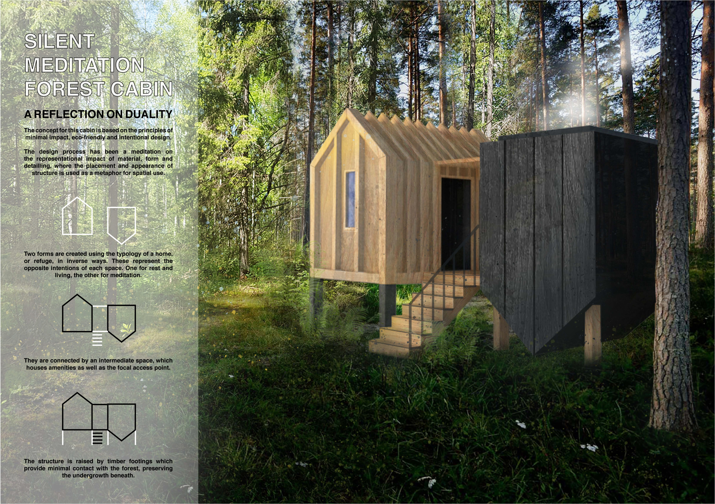 Architecture project // Elevated Timber Footings and Sheep Wool ...