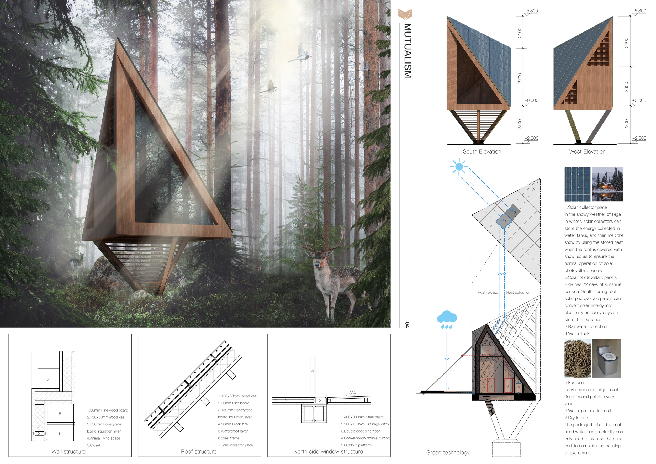 Architecture project // Pine Structures Elevated over Nature with ...