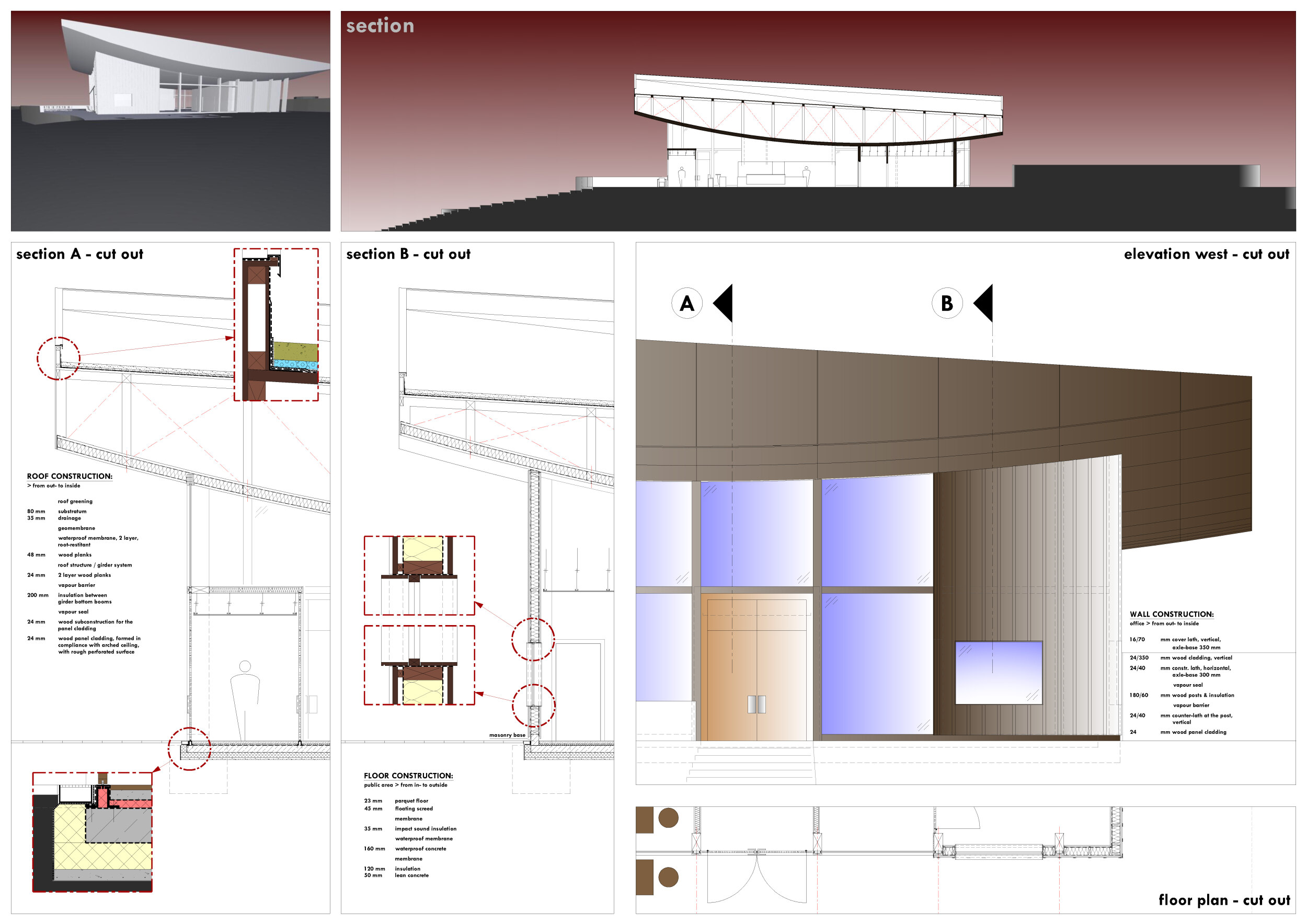 Architecture project // Wood Cladding and Green Roofs Enhancing ...