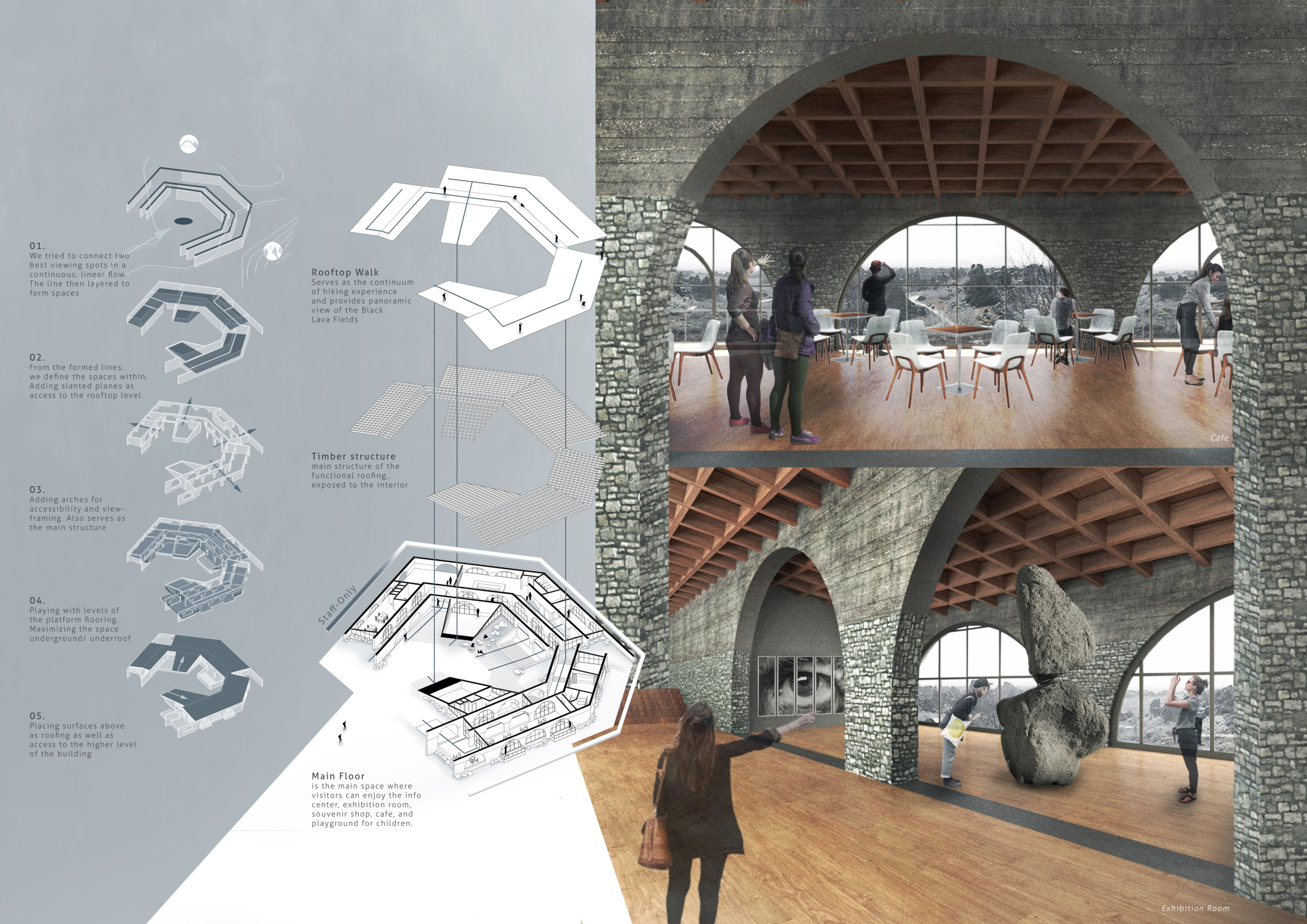 Architecture project // Rooftop Walks Amid Lava Rock Formations with ...