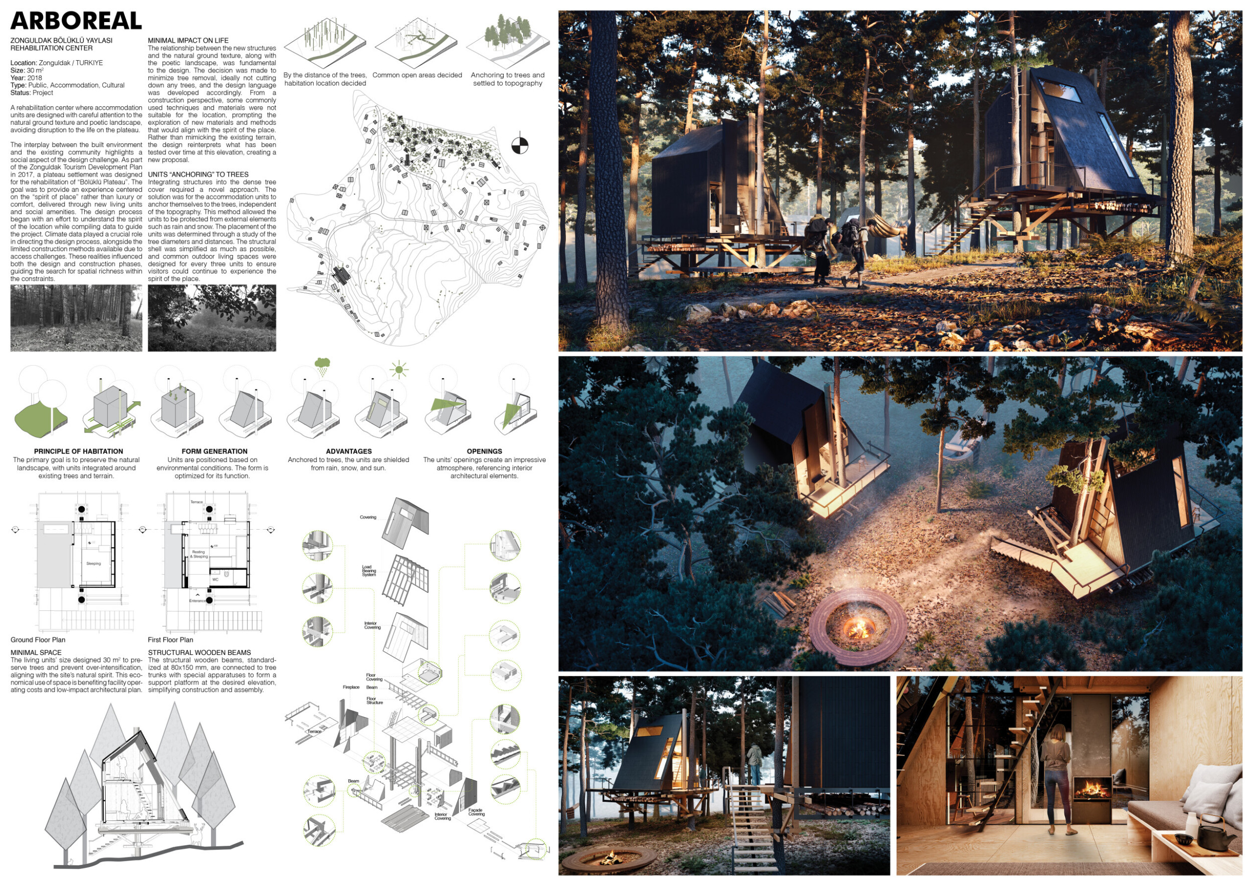 Architecture project // Tree-Integrated Living Spaces with Elevated ...