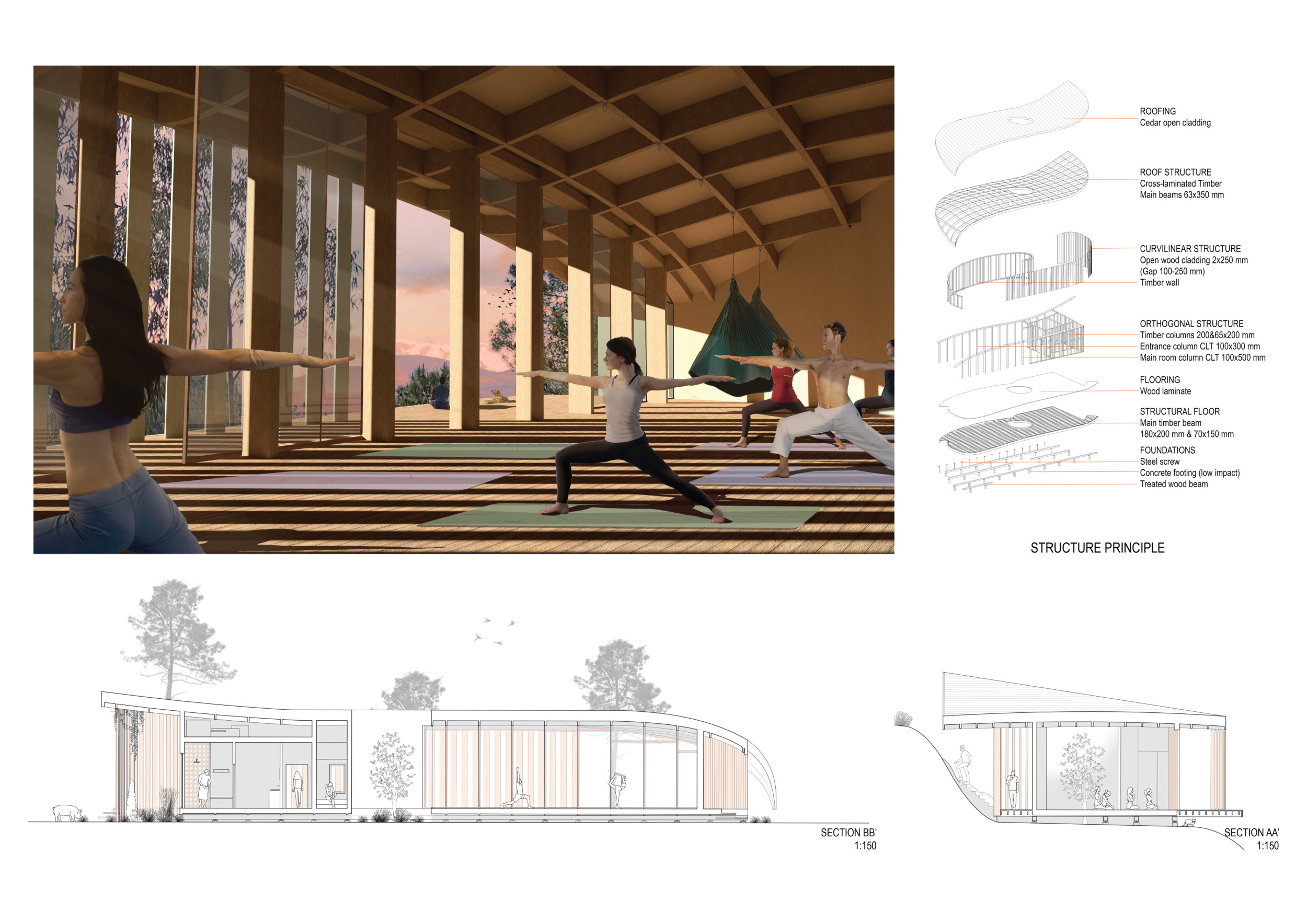 Architecture project // Cedar Cladding and Cross-Laminated Timber ...