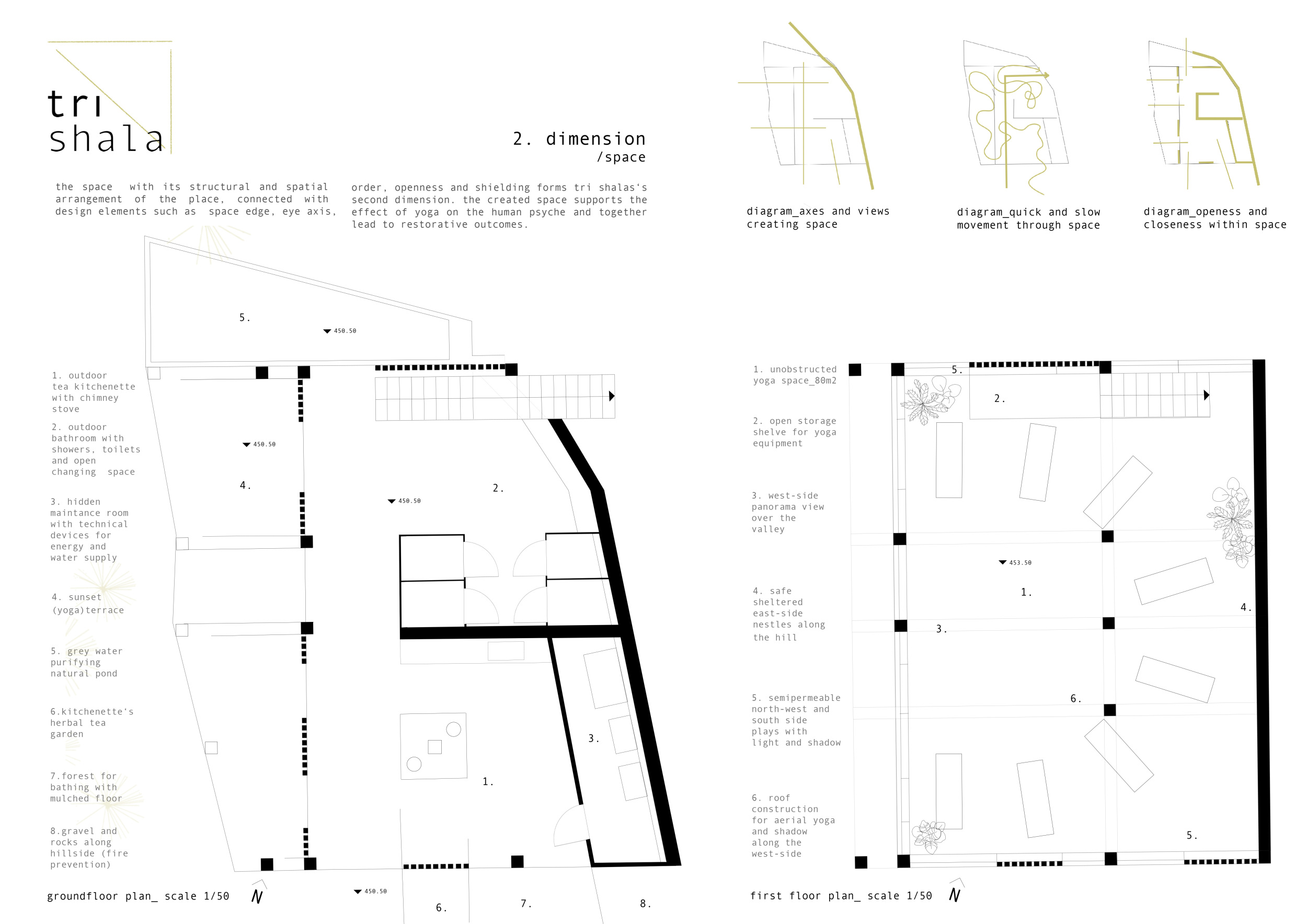 Architecture project // Burnt Pine Canopy Overlooking a Serene Vale for ...