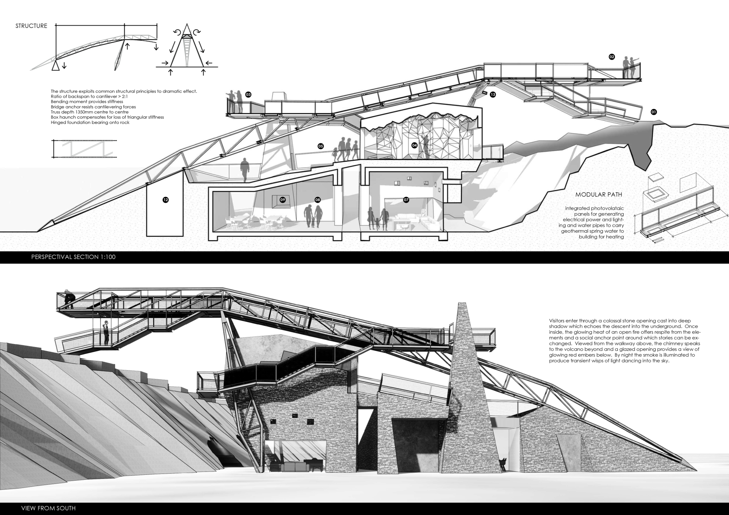 Architecture project // Interactive Centre Embracing Geothermal Design ...