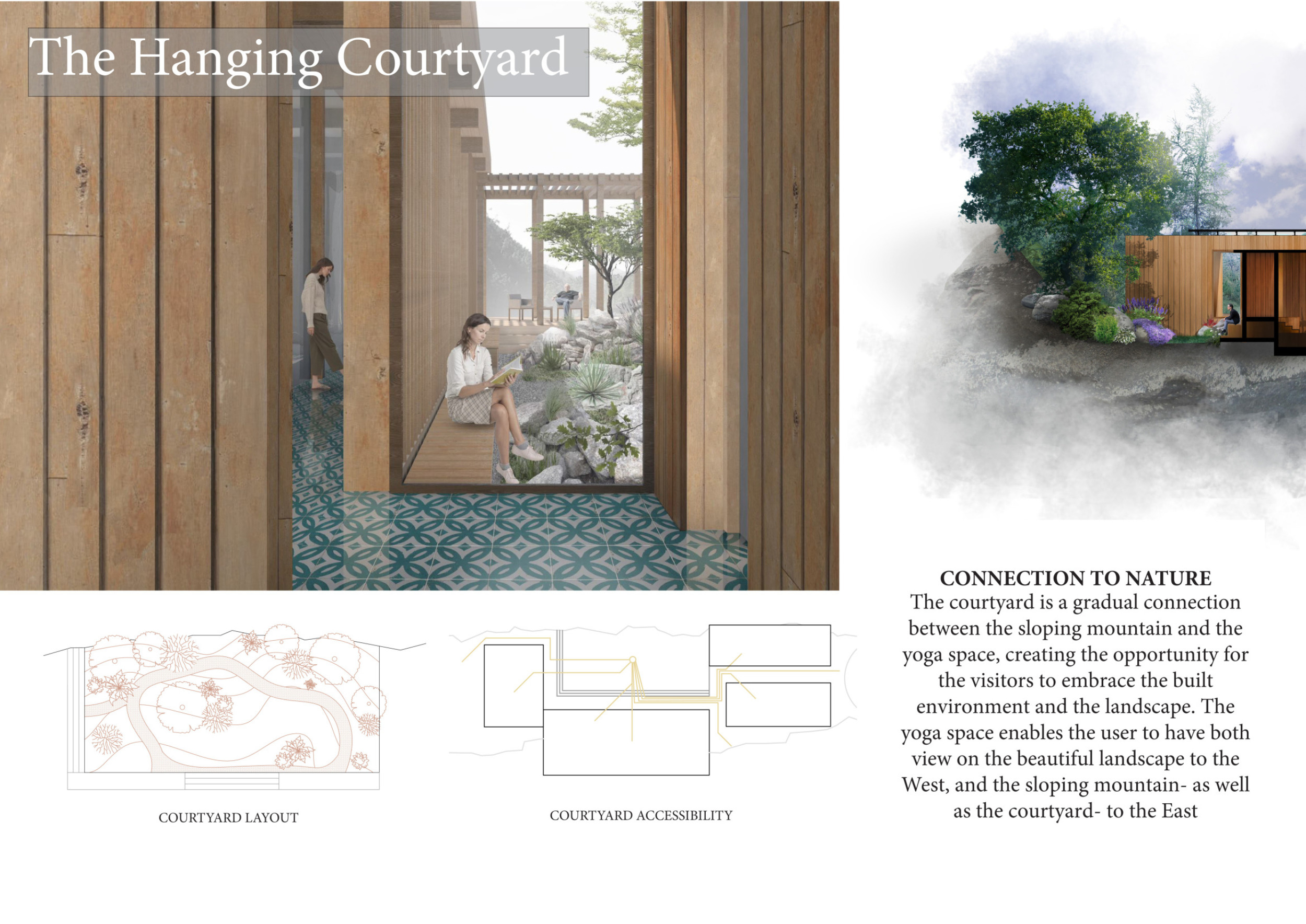 Architecture project // Reed Filtration and Hanging Courtyard in a ...