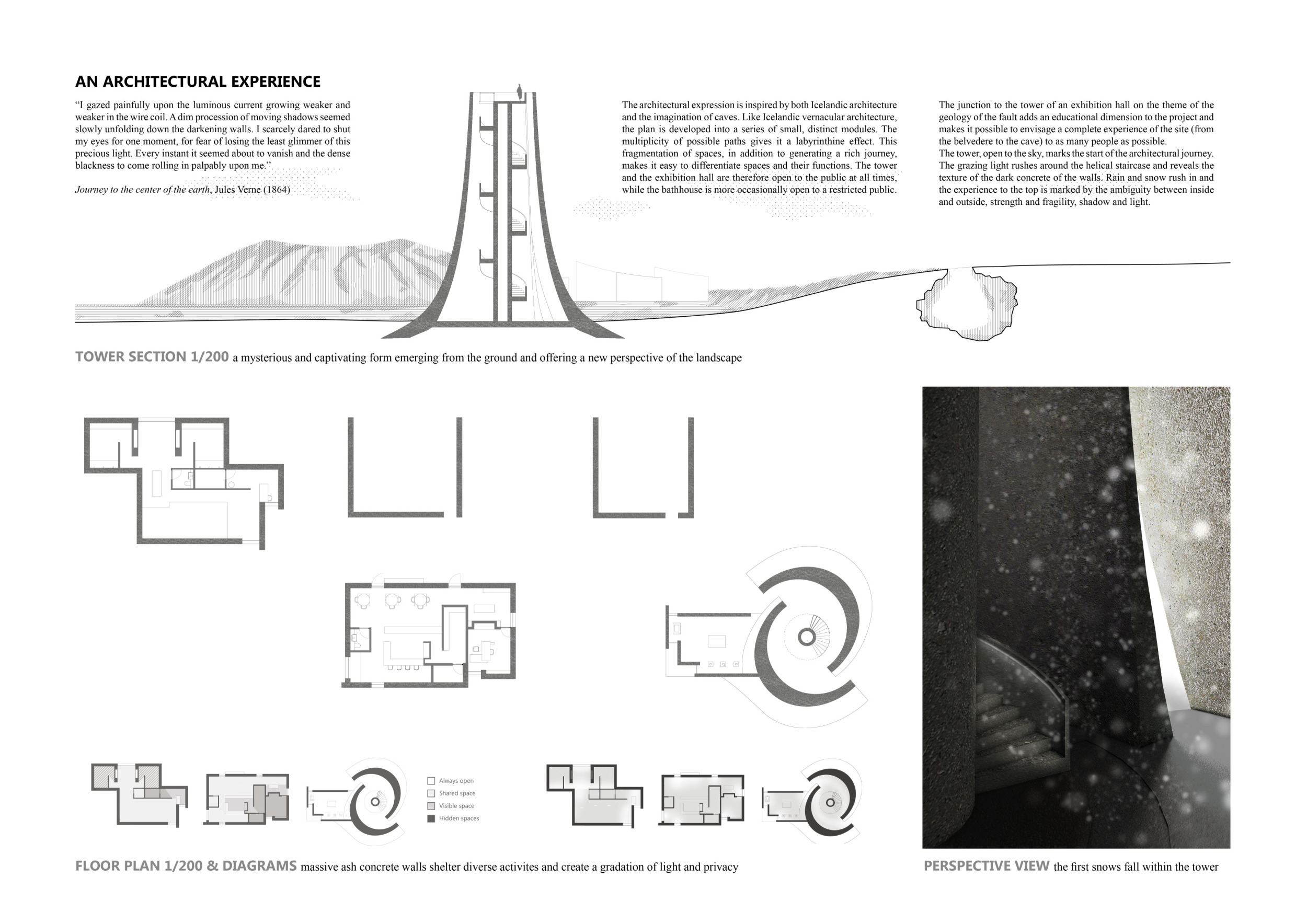 Architecture projects - paths // Buildner
