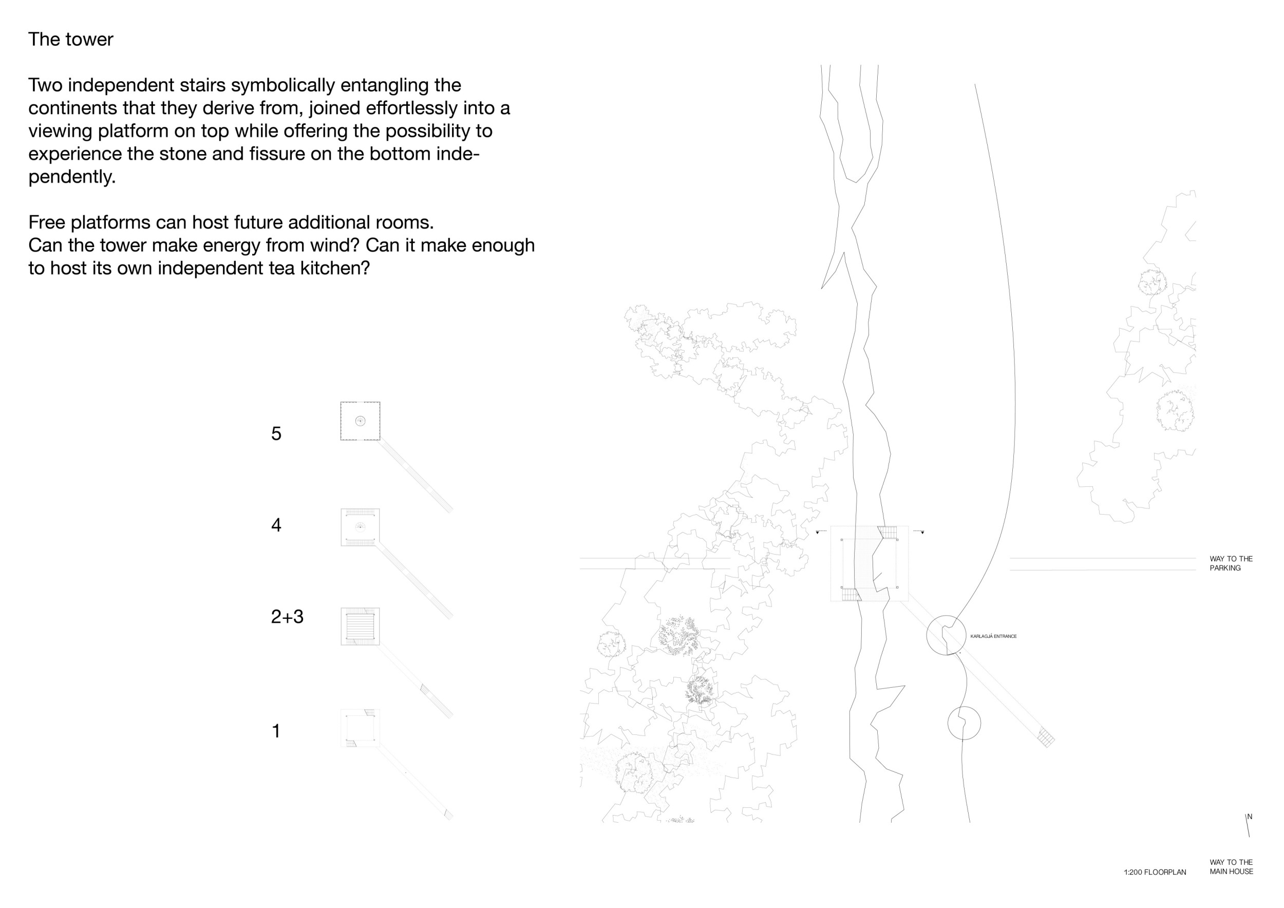 Architecture project // Turf and Stone Structures Embracing Geothermal ...