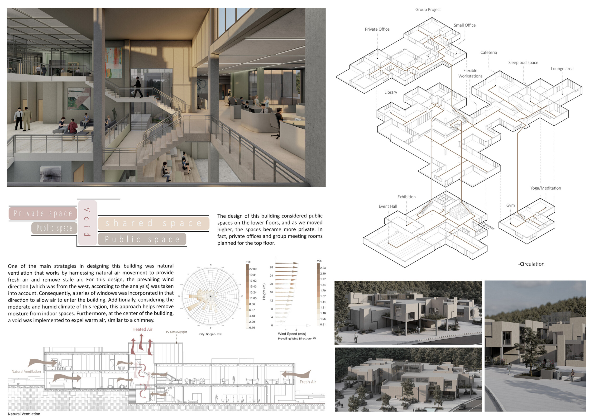 Architecture project // Climate-Responsive Workspace Featuring Glazed ...