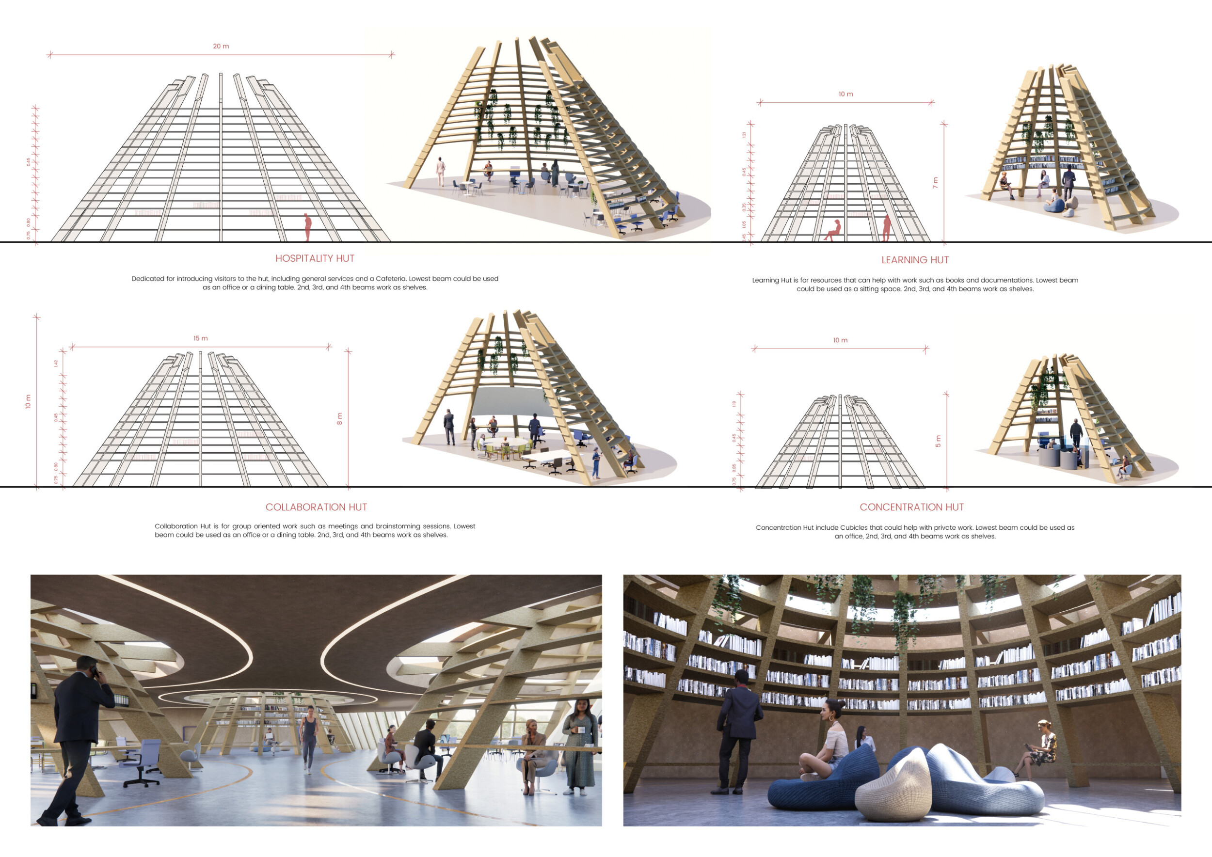 Architecture project // Cross-Laminated Timber Huts Emphasizing ...