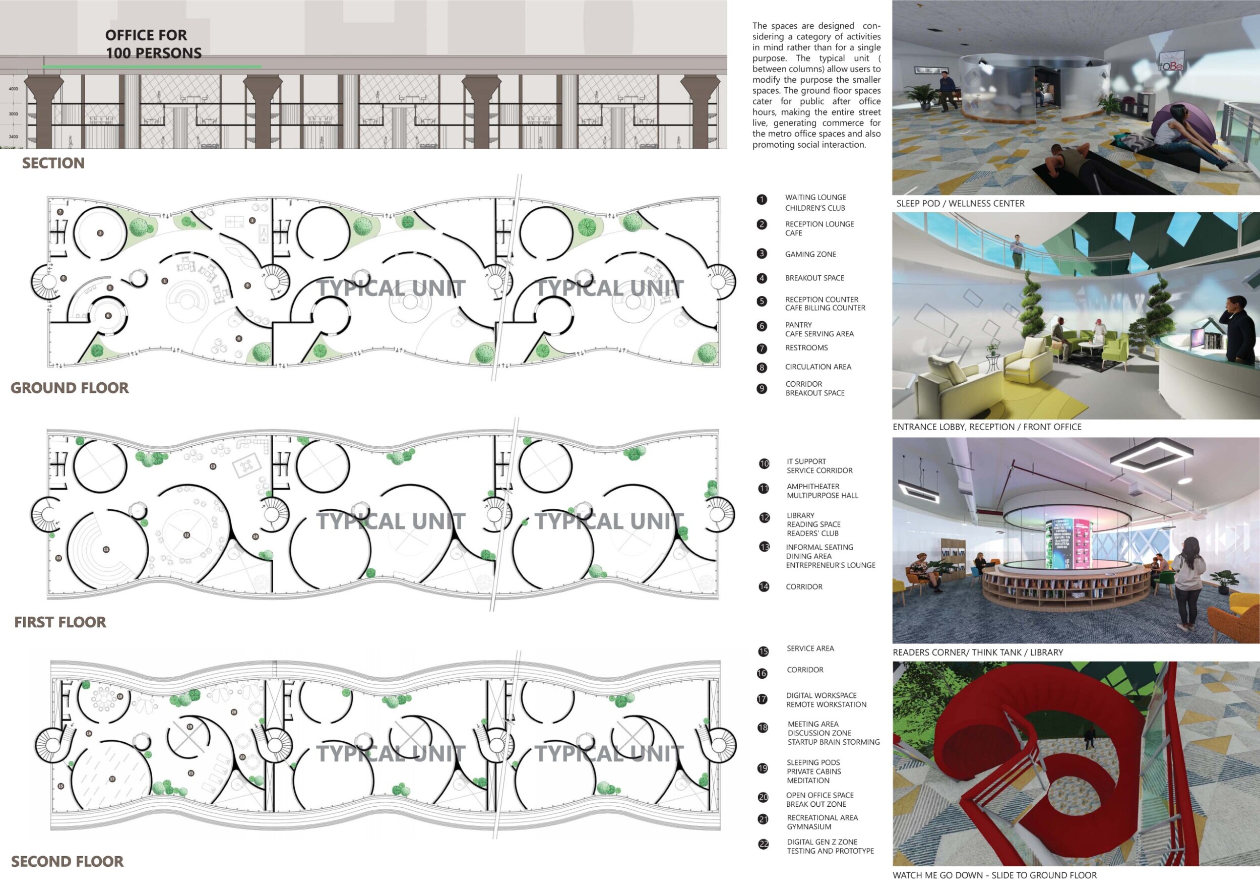 Architecture project // Sinusoidal Form Crafted from Biodegradable PLA ...