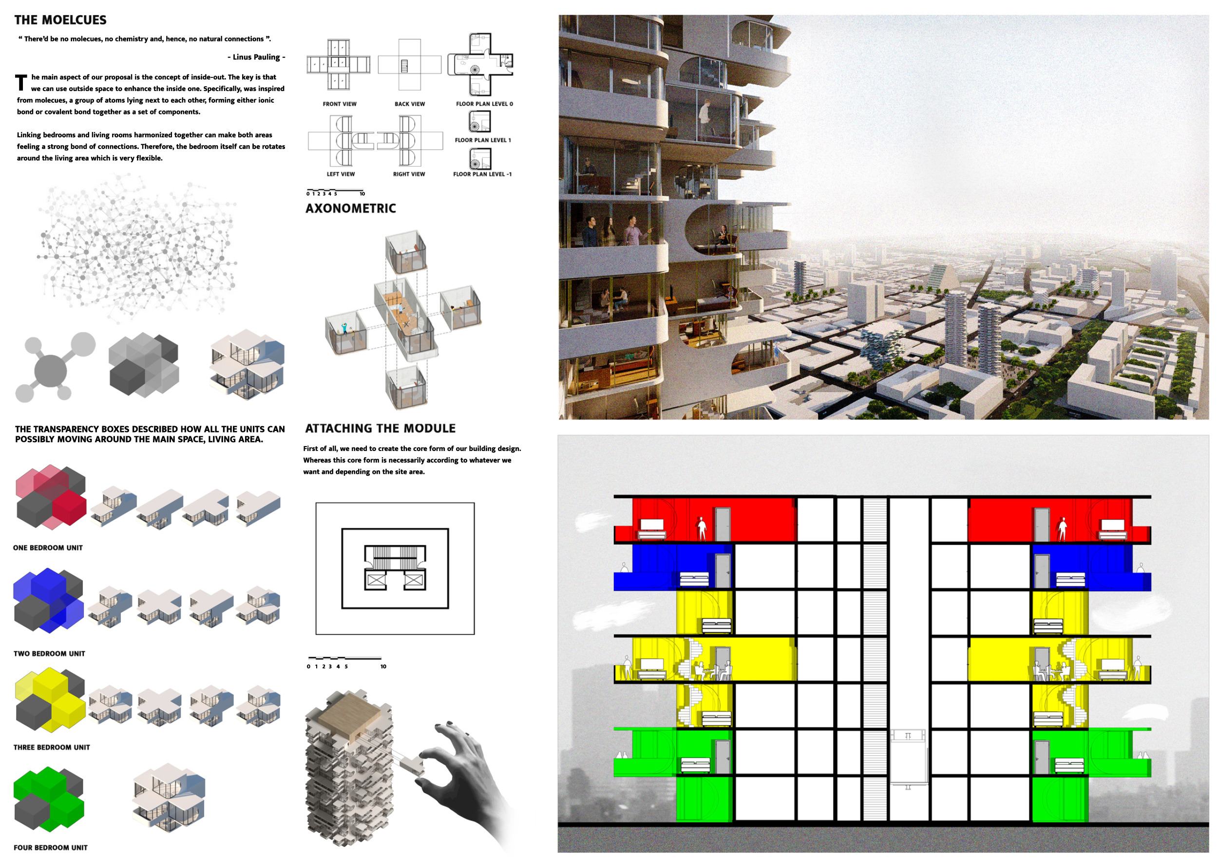 Architecture project // Flexible Living Through Rotational Units and ...
