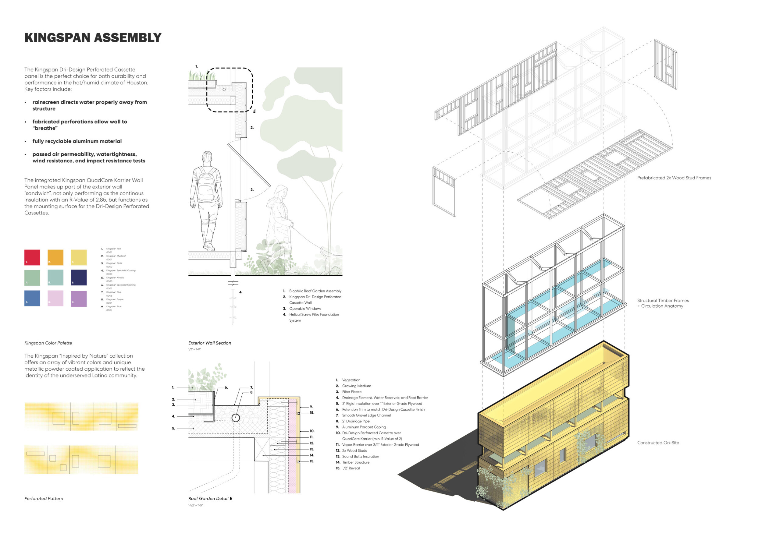 Architecture project // Hydroponic Greenwalls and Perforated Aluminum ...